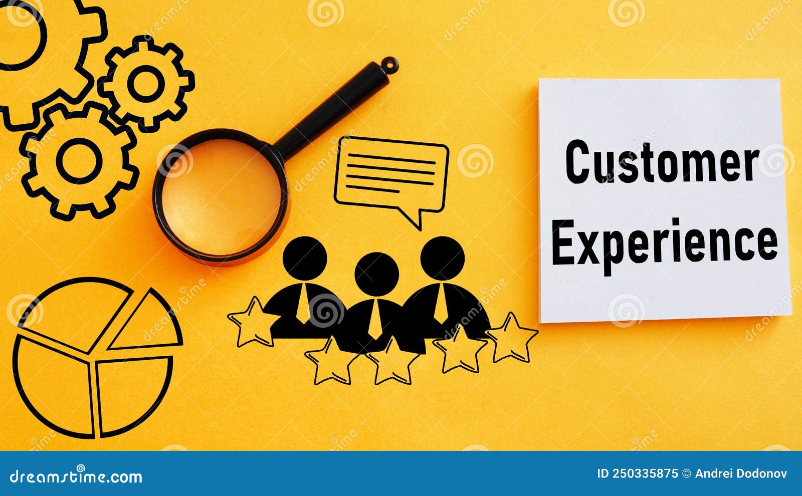 Customer Experience is Shown Using the Text Stock Image - Image of ...