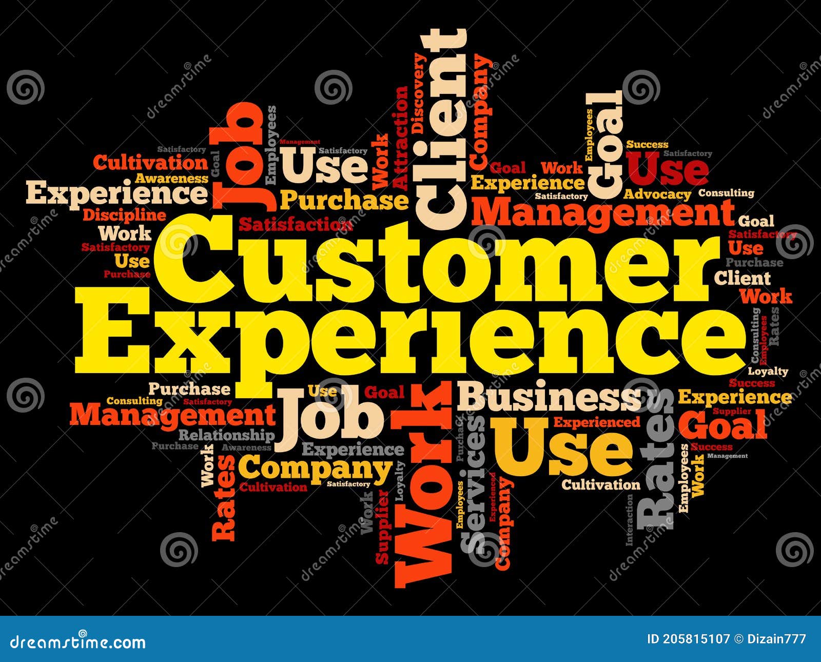 Customer Experience Word Cloud Stock Illustration - Illustration of ...