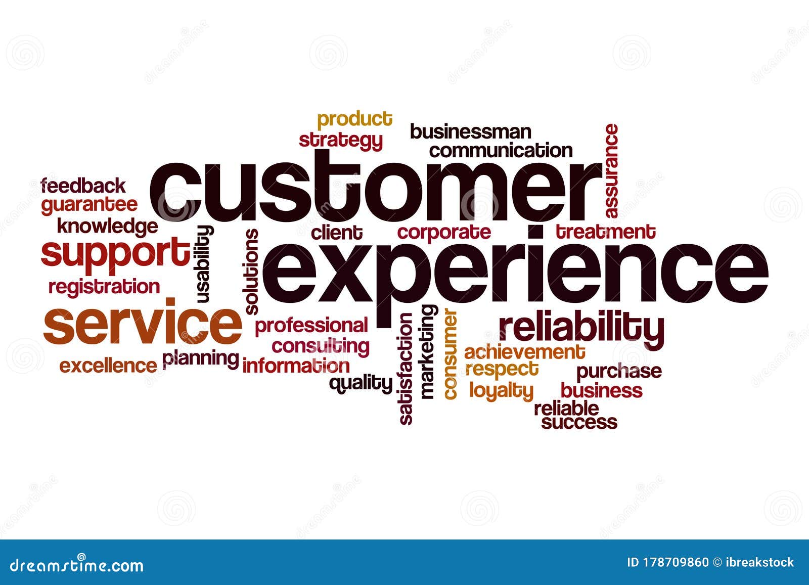Customer Experience Word Cloud Concept Stock Illustration ...