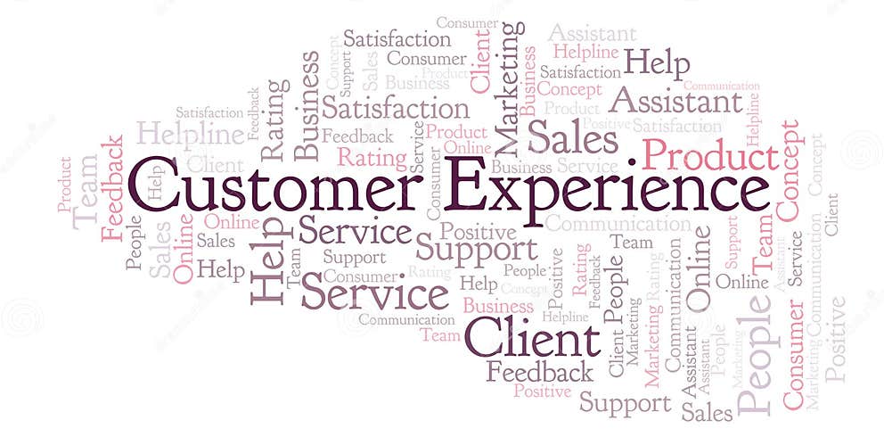 Customer Experience Word Cloud. Stock Illustration - Illustration of ...