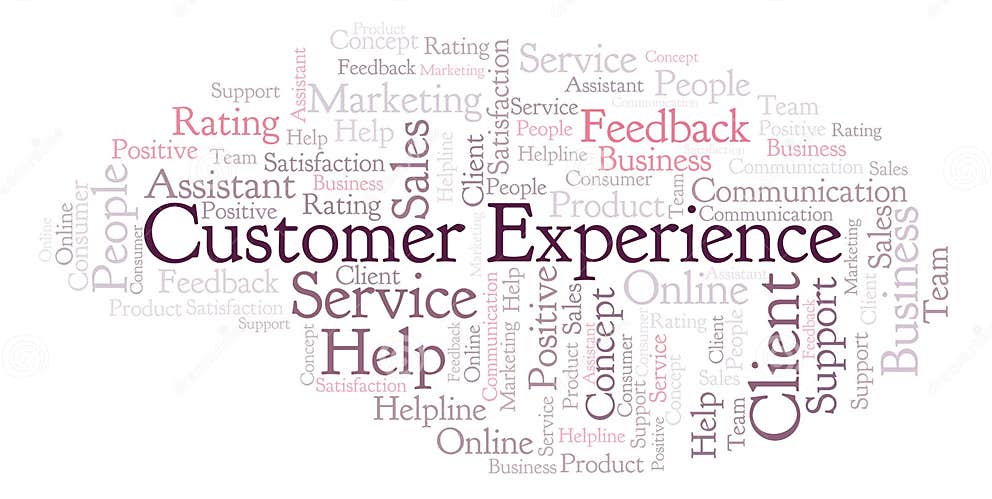 Customer Experience Word Cloud. Stock Illustration - Illustration of ...