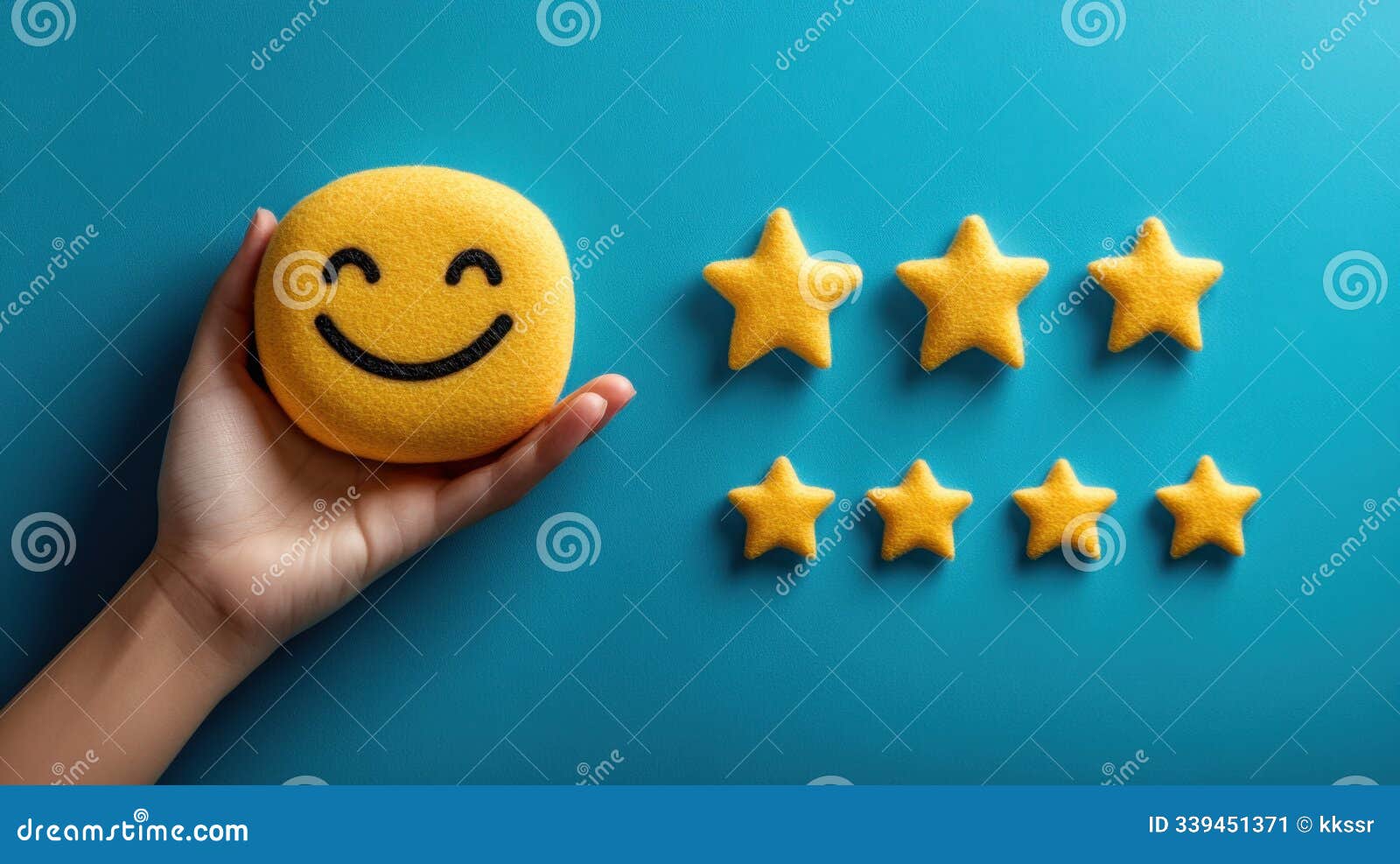 Customer Feedback, a Hand Selects a Smiling Face, Accompanied by Five ...