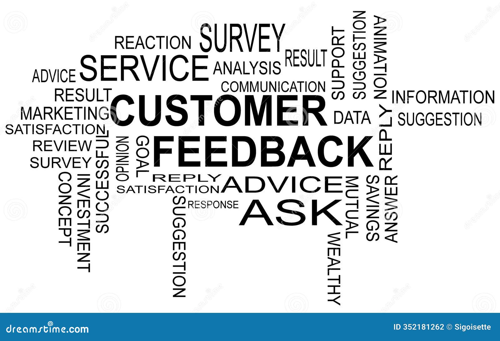 Customer Feedback is Information Provided by Customers about Their ...