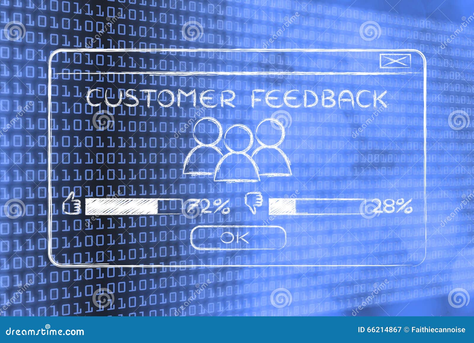 Customer Feedback Pop-up with Users and Percentage Stock Image - Image ...