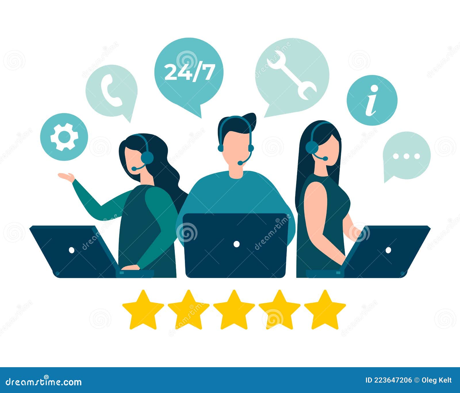 Customer Feedback Rating, Customer Consultation Hotline. Technical ...