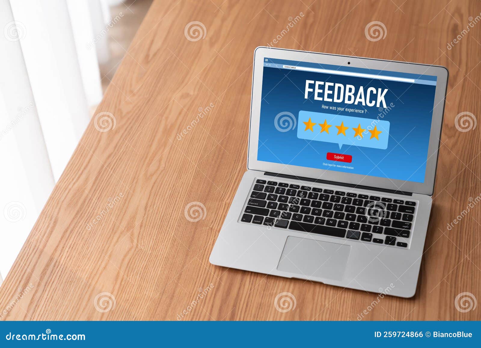 Customer Feedback and Review Analysis by Modish Computer Software Stock ...