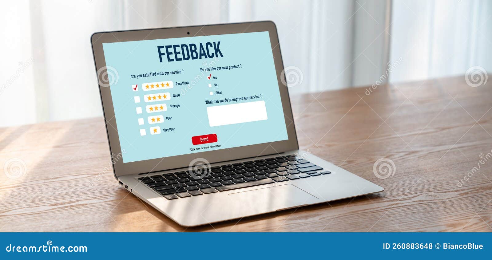 Customer Feedback and Review Analysis by Modish Computer Software Stock ...
