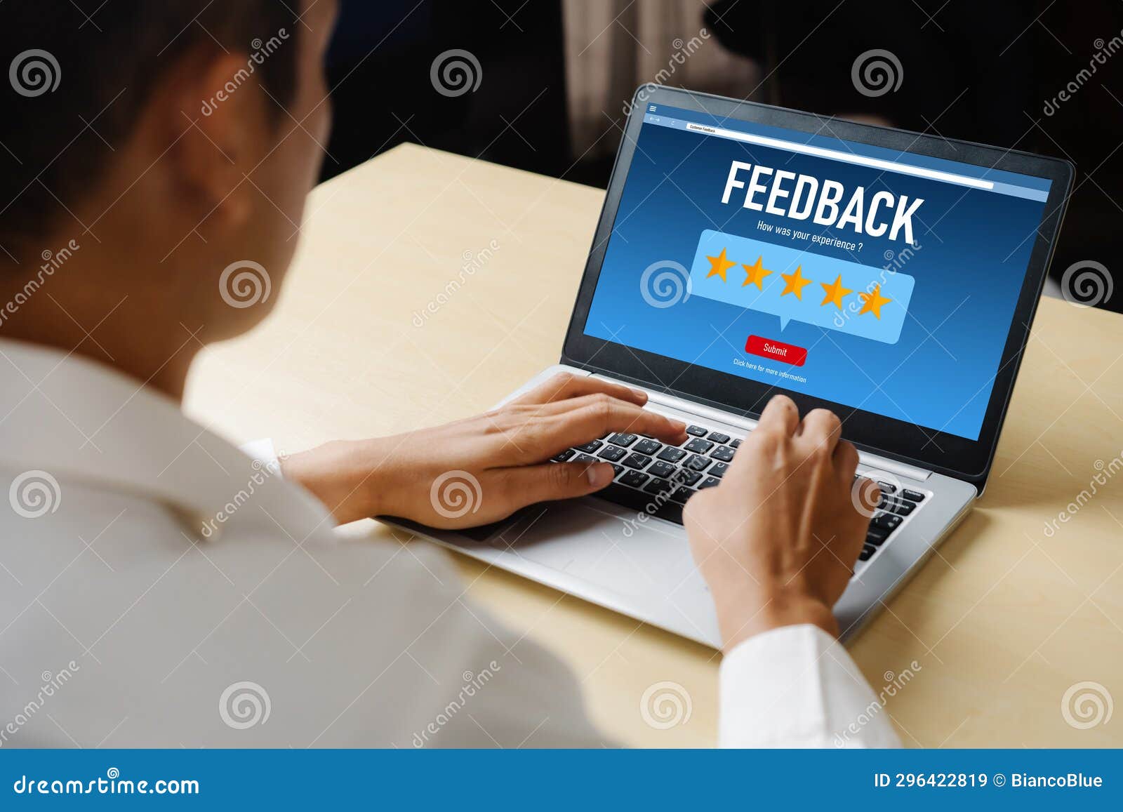 Customer Feedback and Review Analysis by Modish Computer Software Stock ...