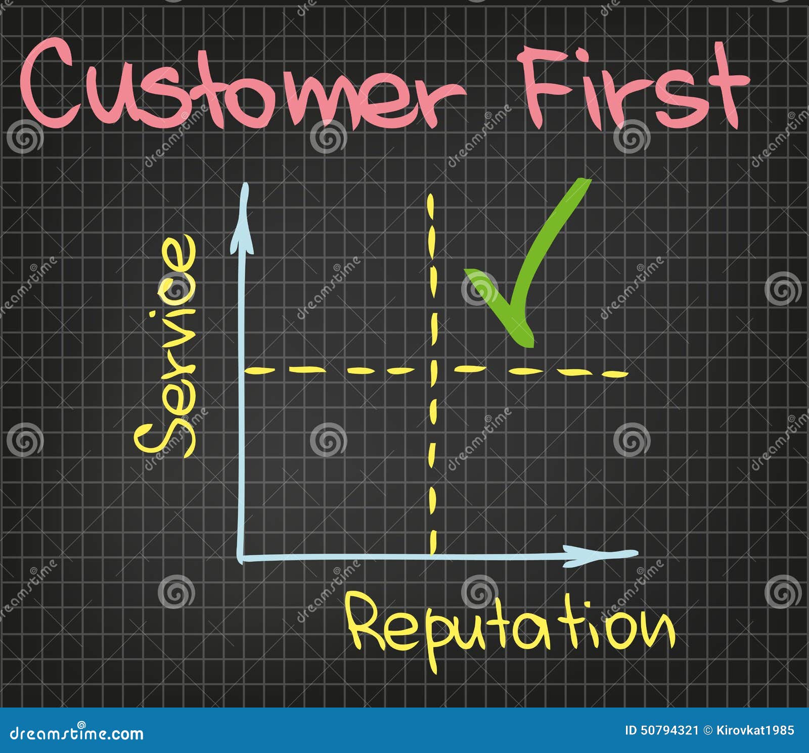 Customer First stock illustration. Illustration of sketch - 50794321