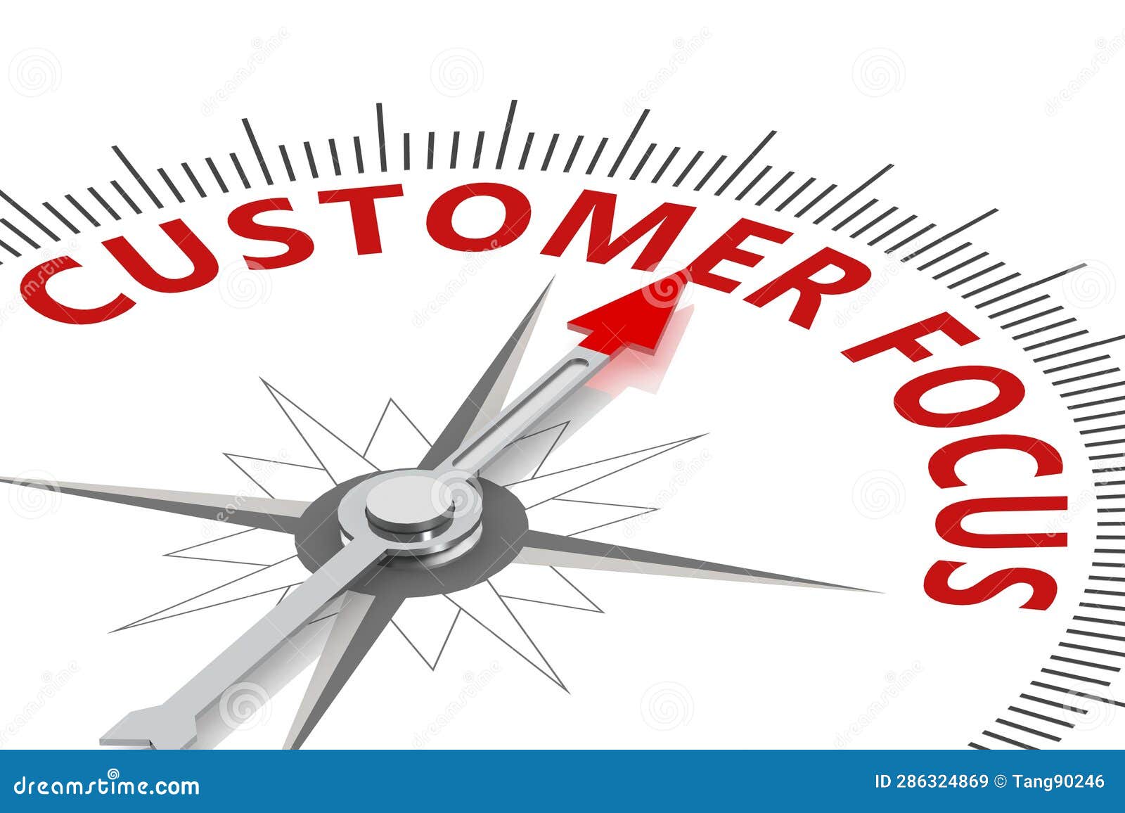 Customer Focus Word on White Compass Stock Illustration - Illustration ...