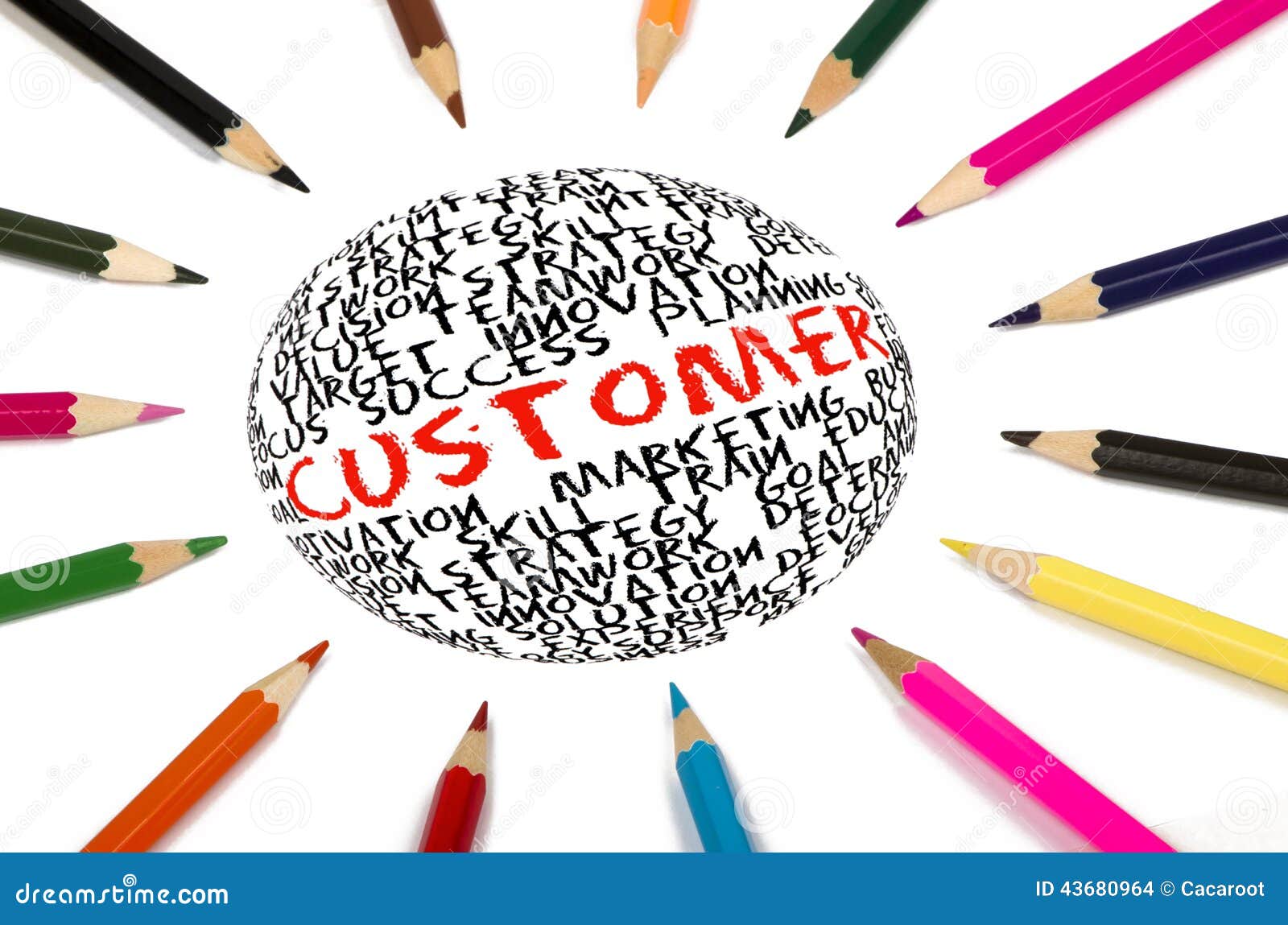 Customer and Global Strategy Stock Photo - Image of development ...