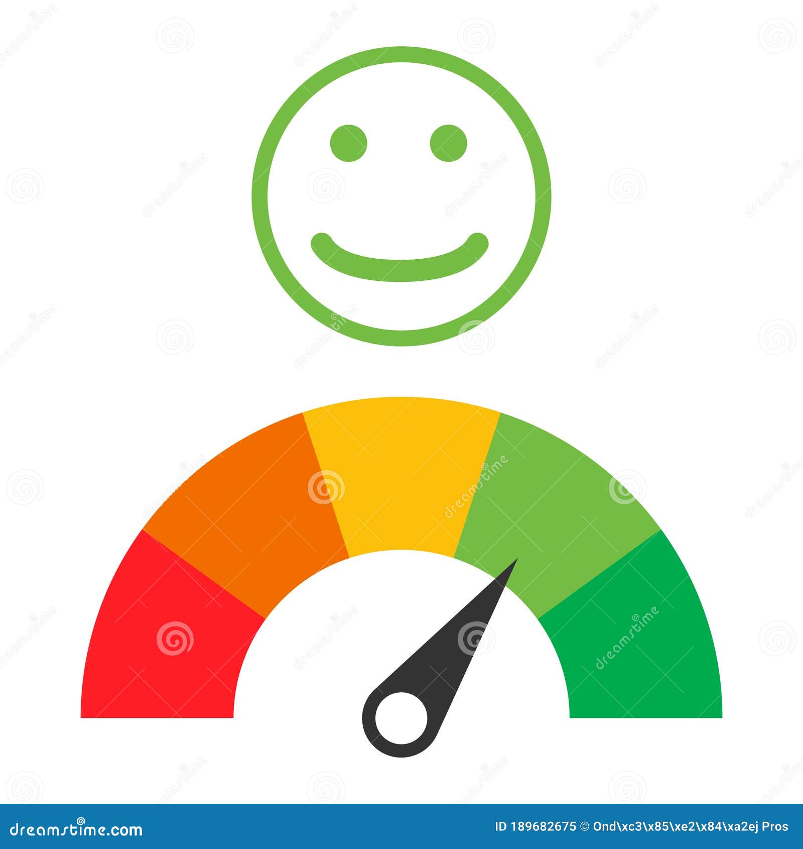 Customer Icon Emotions Satisfaction Meter with Different Symbol on ... Customer Icon Emotions Satisfaction Meter with Different Symbol on ...