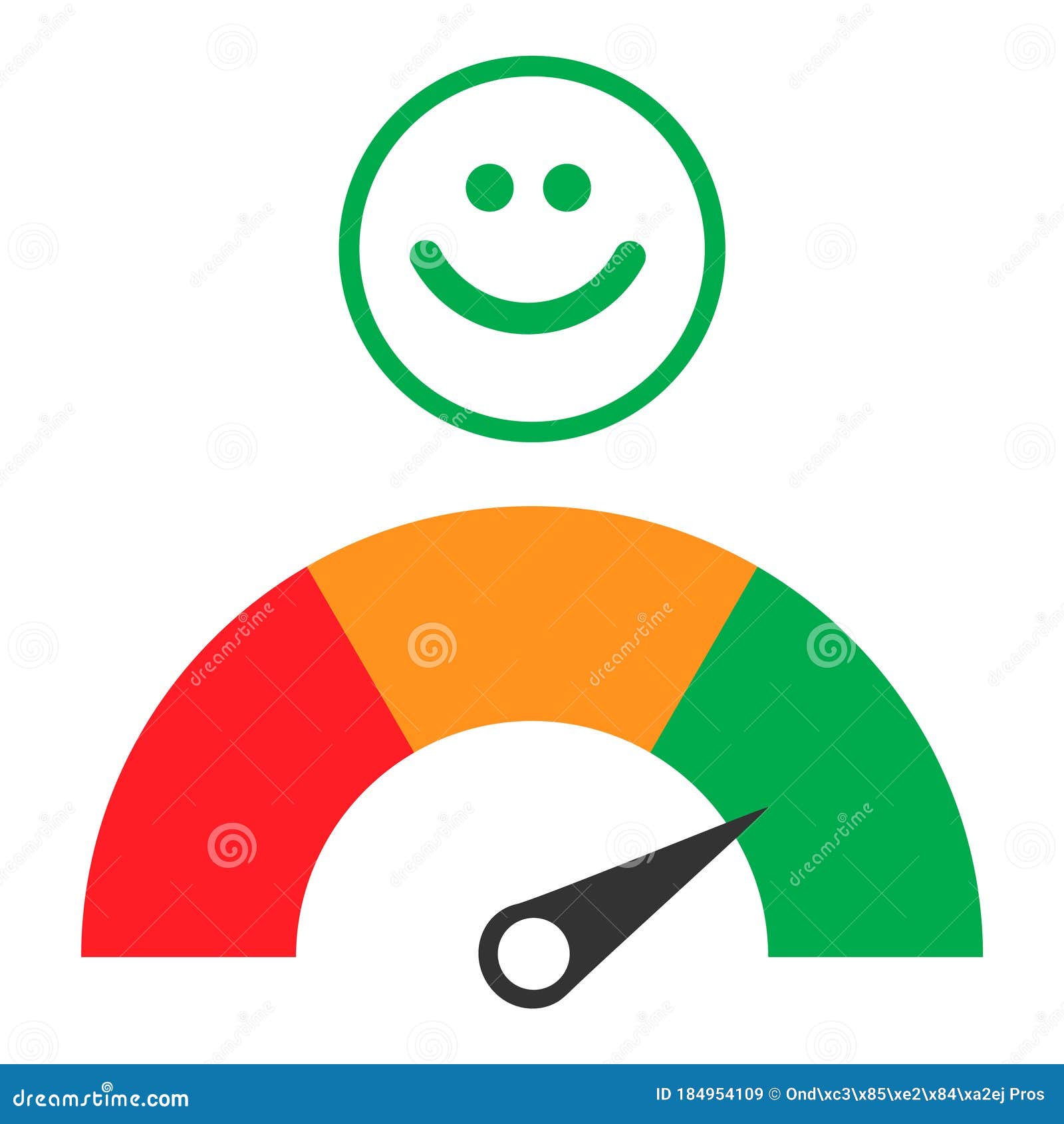Customer Icon Emotions Satisfaction Meter with Smile and Different ... Customer Icon Emotions Satisfaction Meter with Smile and Different ...