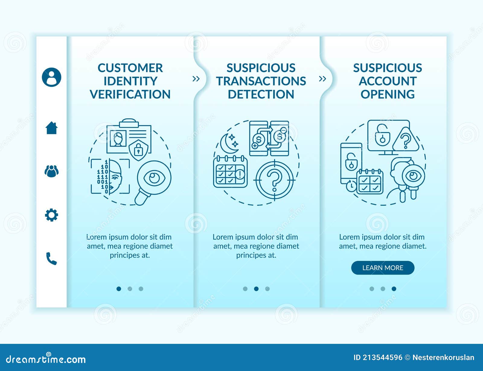 Customer Identity Verification Onboarding Vector Template Stock Vector ...