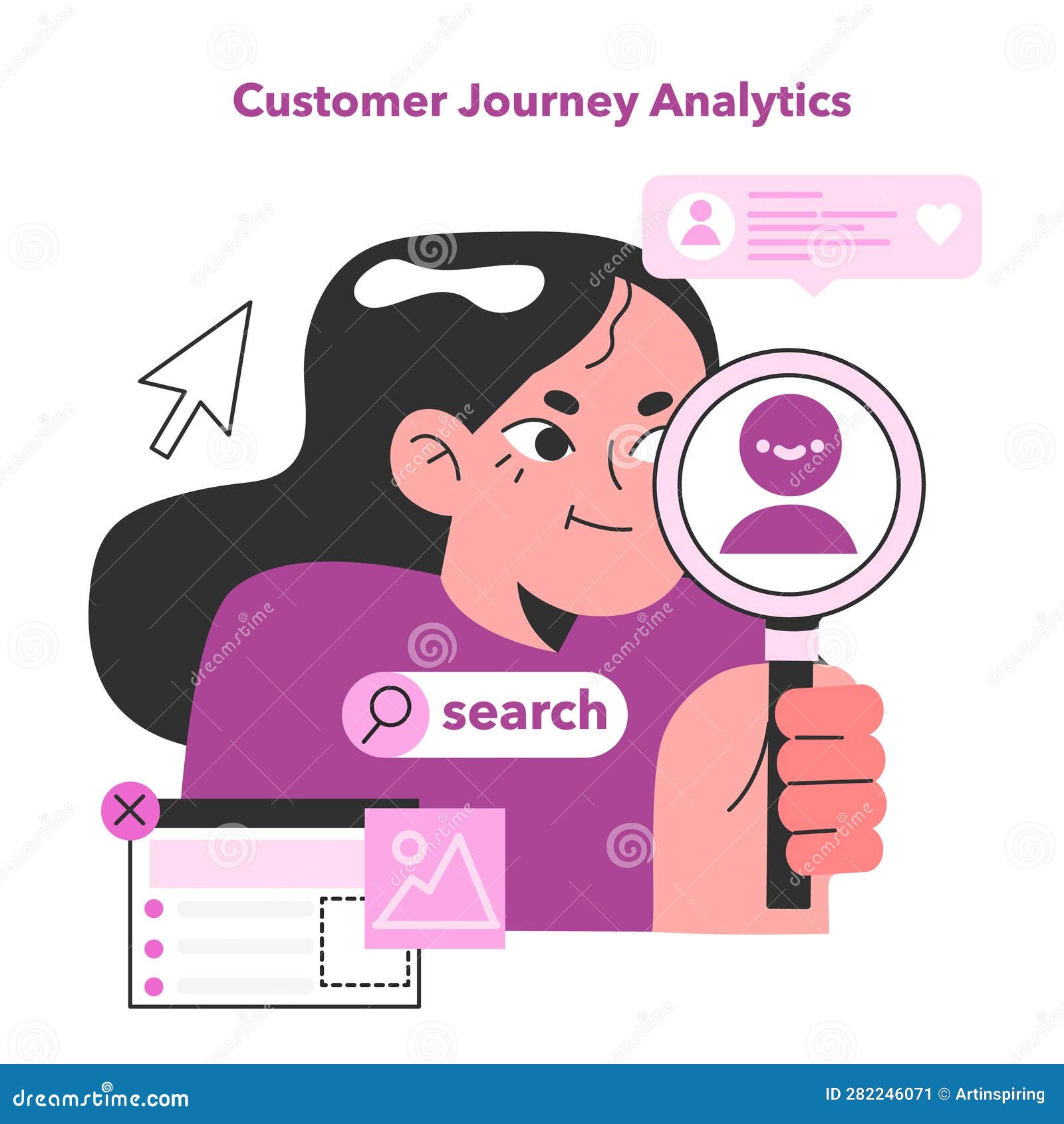 Customer Journey Analysis. Customer Insight and Their Behavior Stock ...