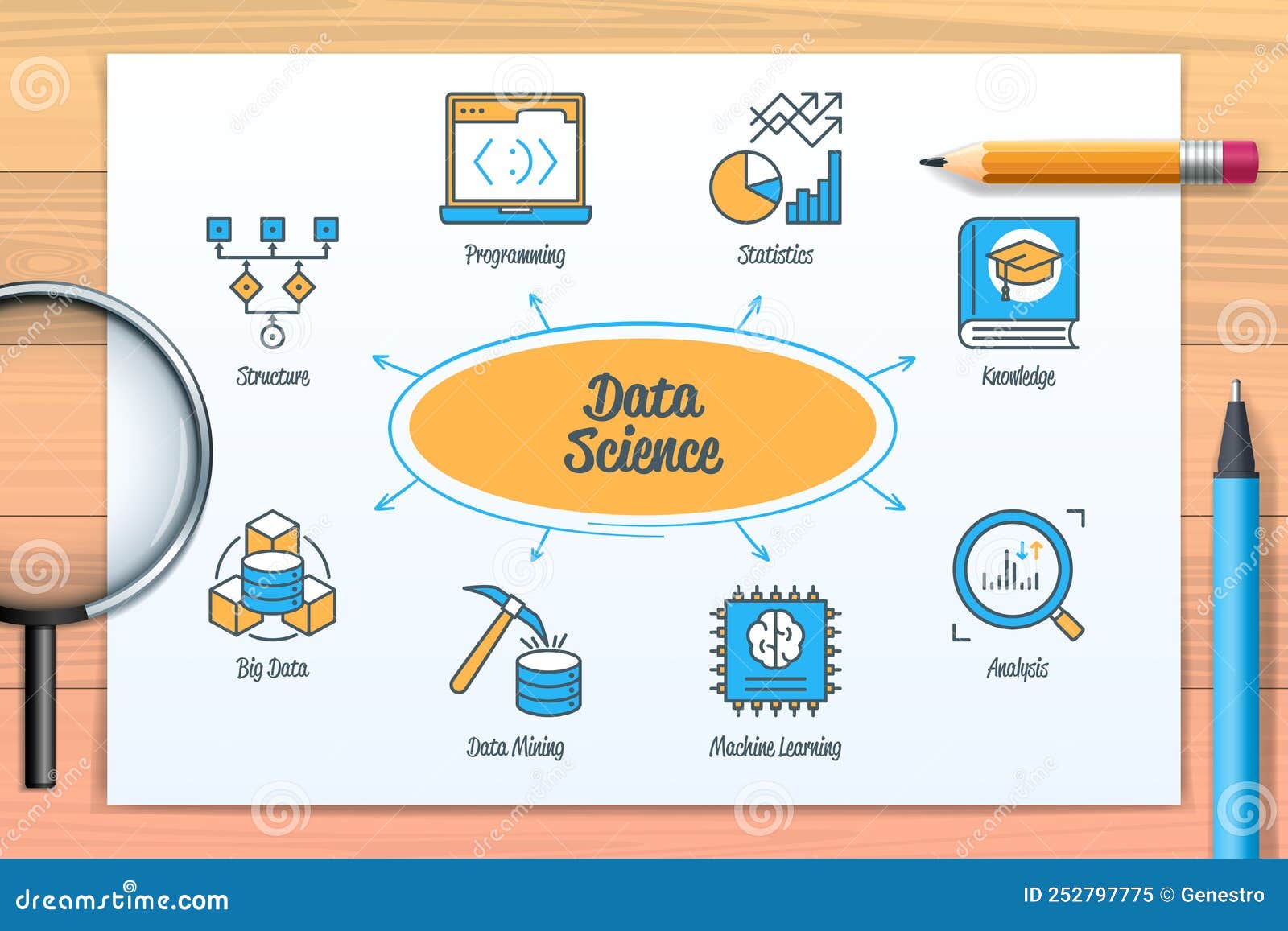 Customer Journey Chart with Keywords Stock Illustration - Illustration ...