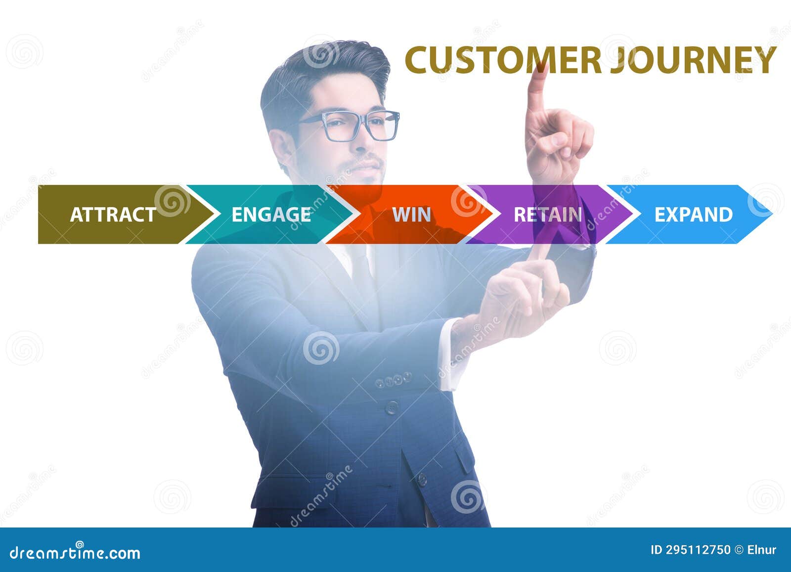 Customer Journey Concept with Steps Stock Photo - Image of user ...