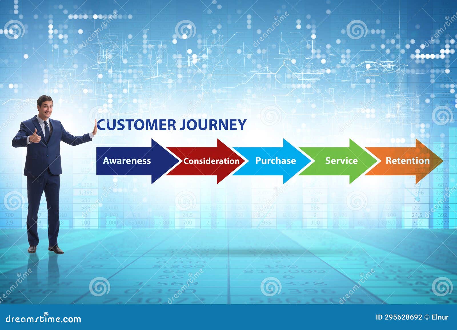 Customer Journey Concept with Steps Stock Illustration - Illustration ...