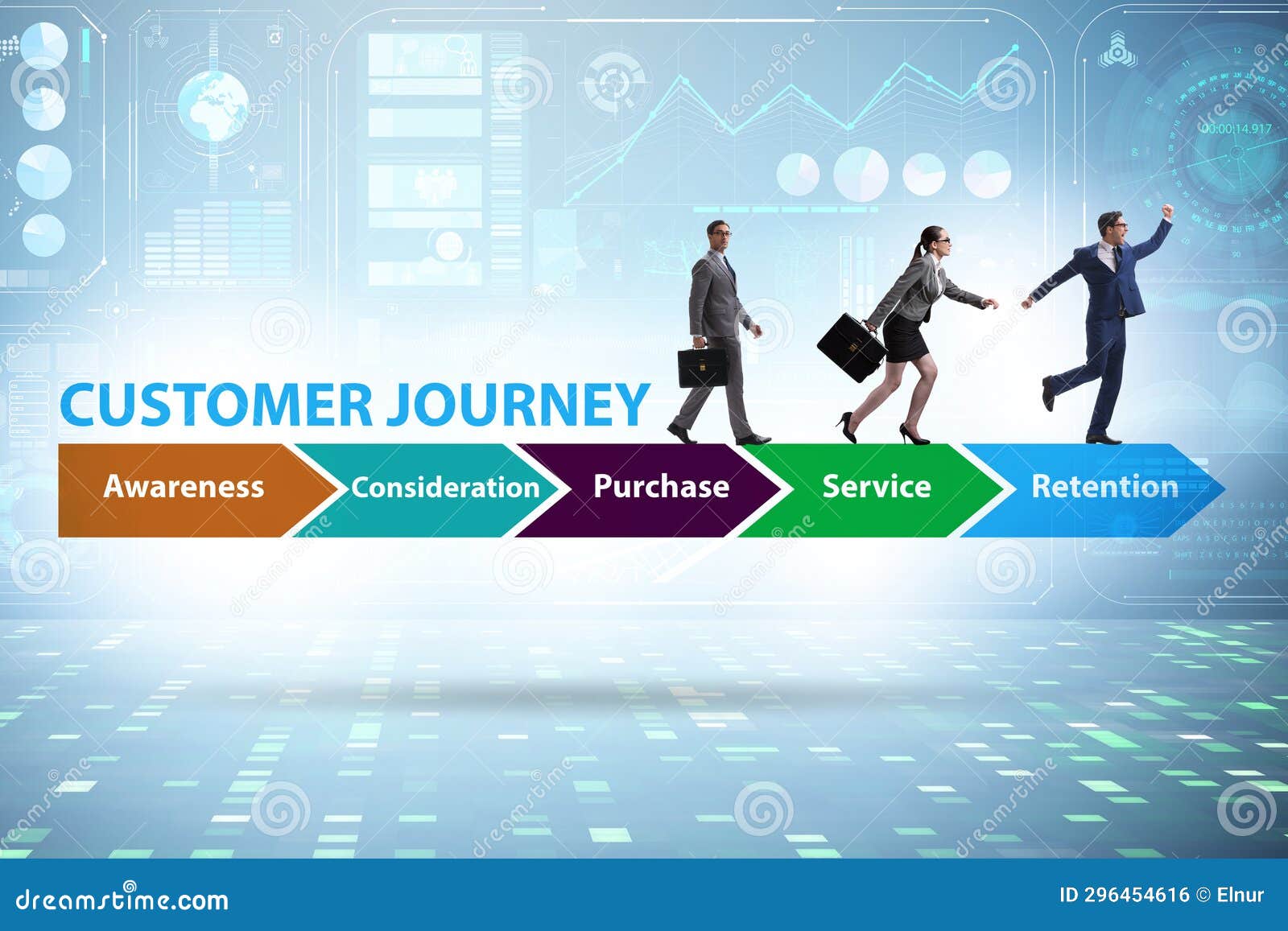 Customer Journey Concept with Steps Stock Photo - Image of online ...