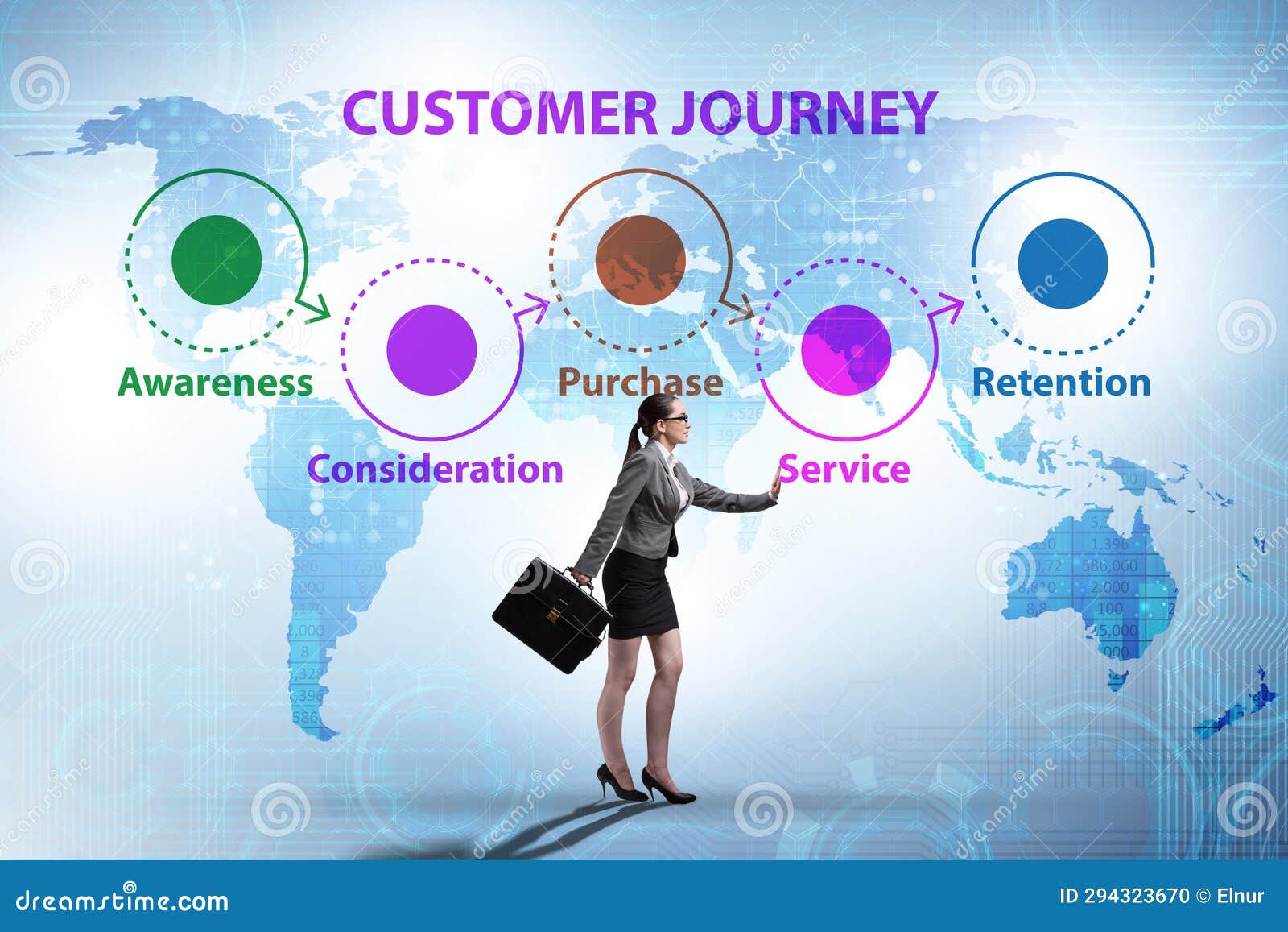 Customer Journey Concept with Steps Stock Photo - Image of advertising ...
