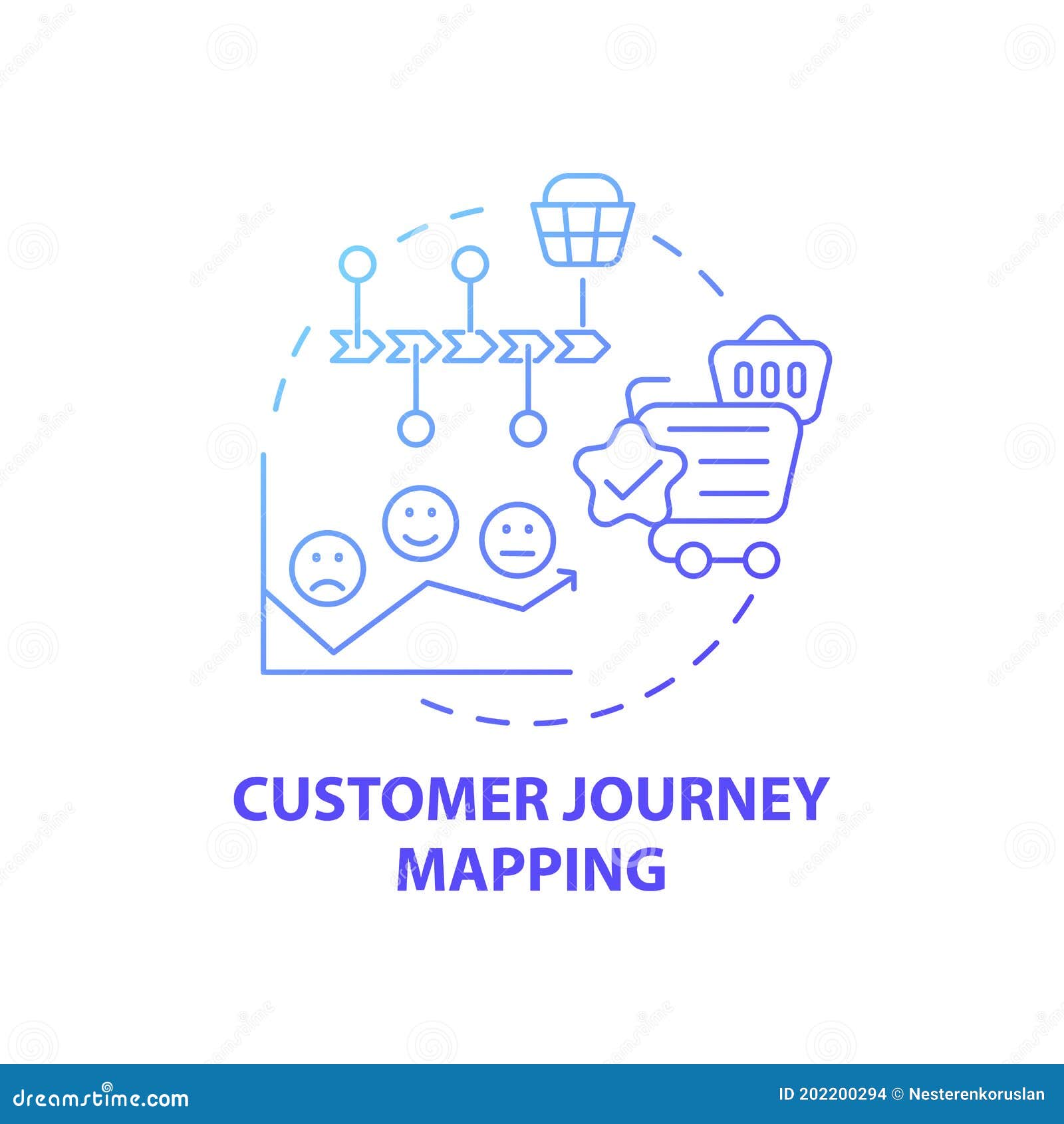 Customer Journey Mapping Concept Icon Stock Vector - Illustration of ...