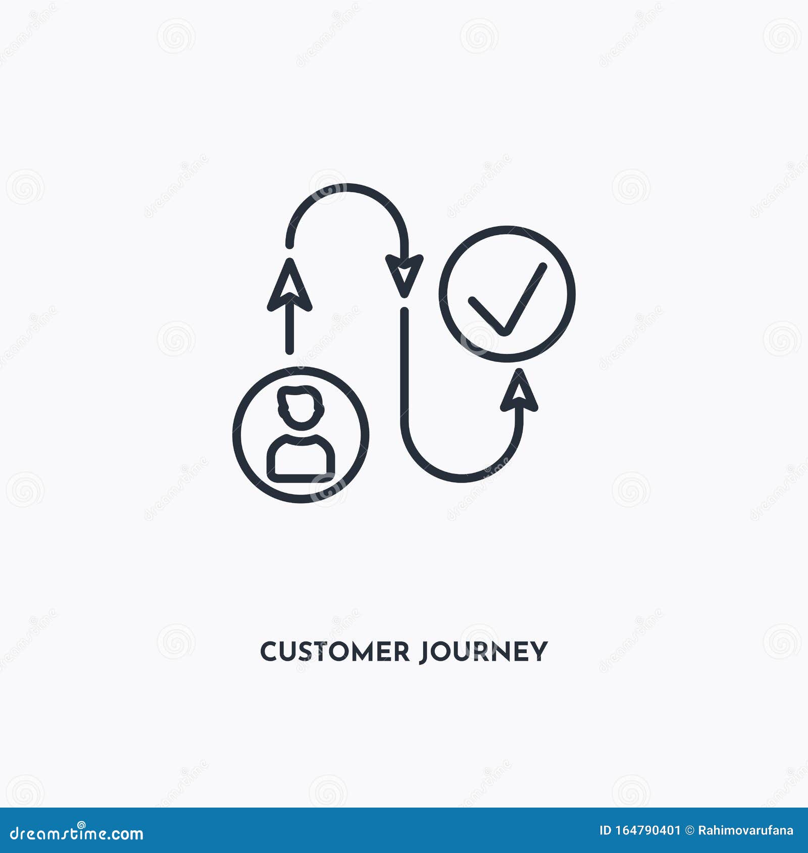 Customer Journey Vector Icon Symbol. Creative Sign From Crm Icons ... Customer Journey Vector Icon Symbol. Creative Sign From Crm Icons ...