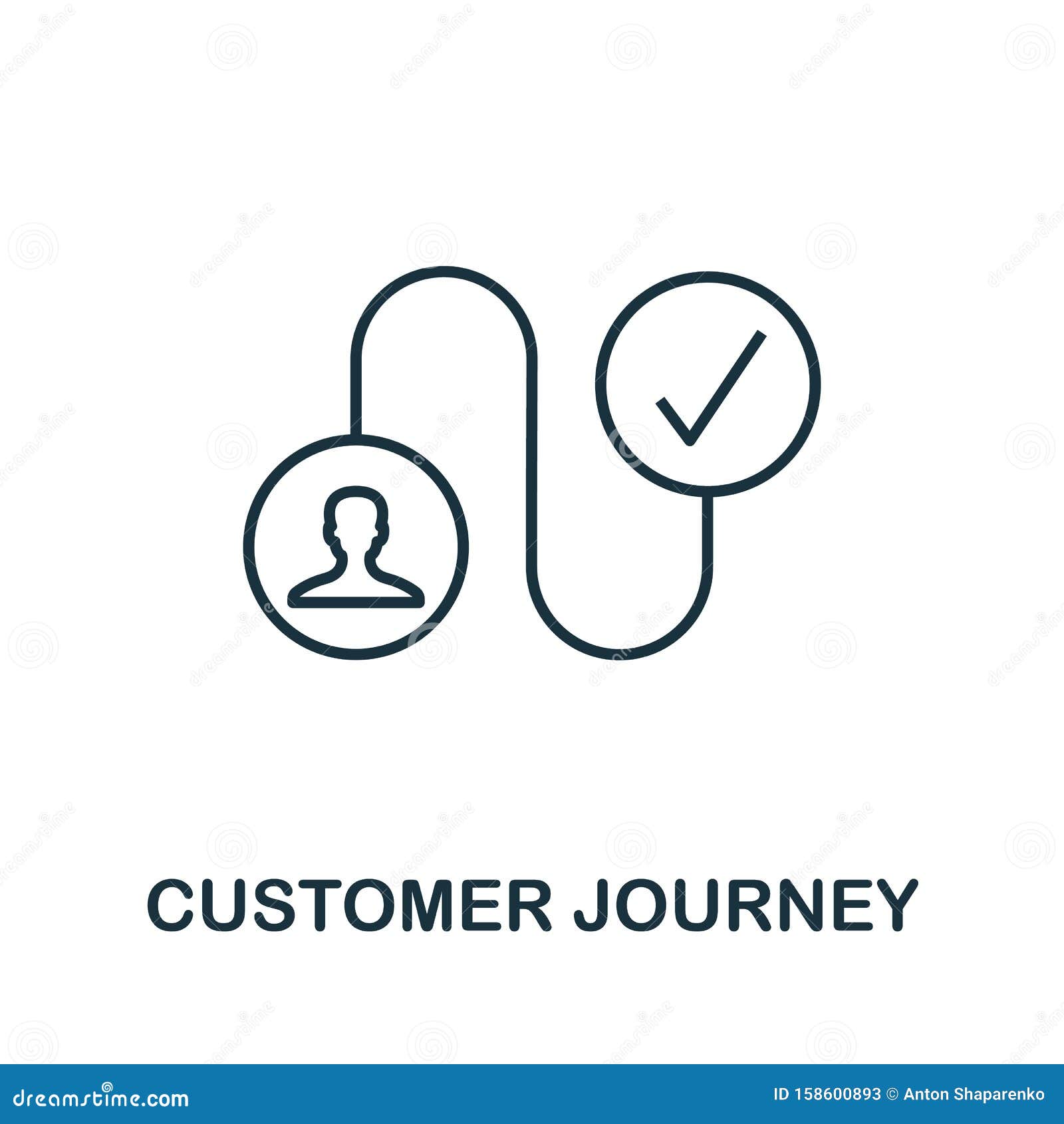 Customer Journey Outline Icon Thin Line Concept Element From Crm Icons