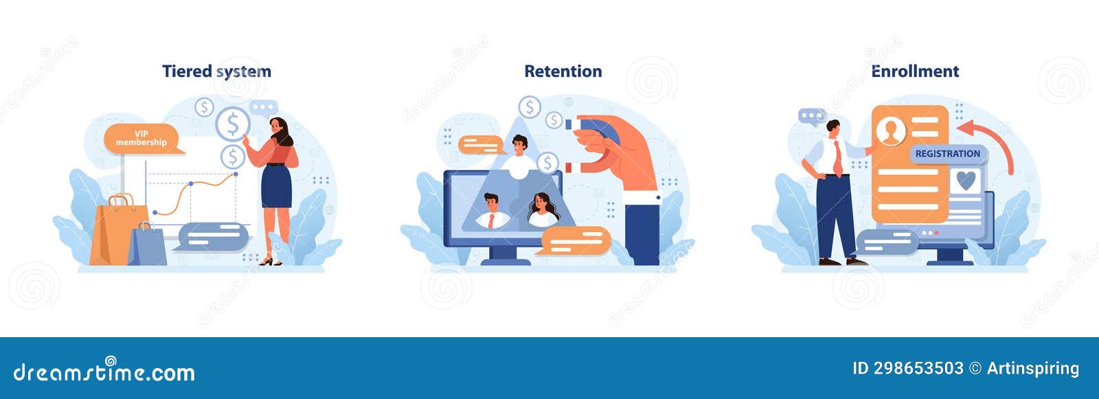 Customer Journey Set. Flat Vector Illustration. Stock Illustration ...