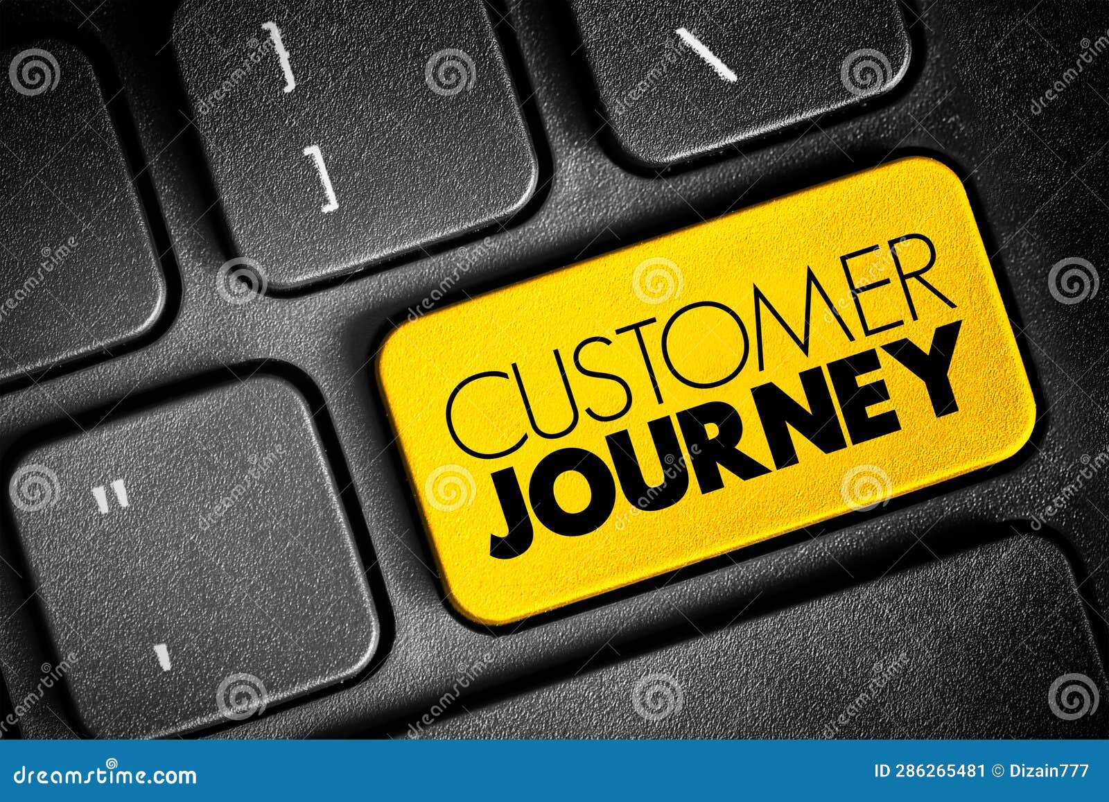 Customer Journey - Visual Representation of a Customer S Experience ...