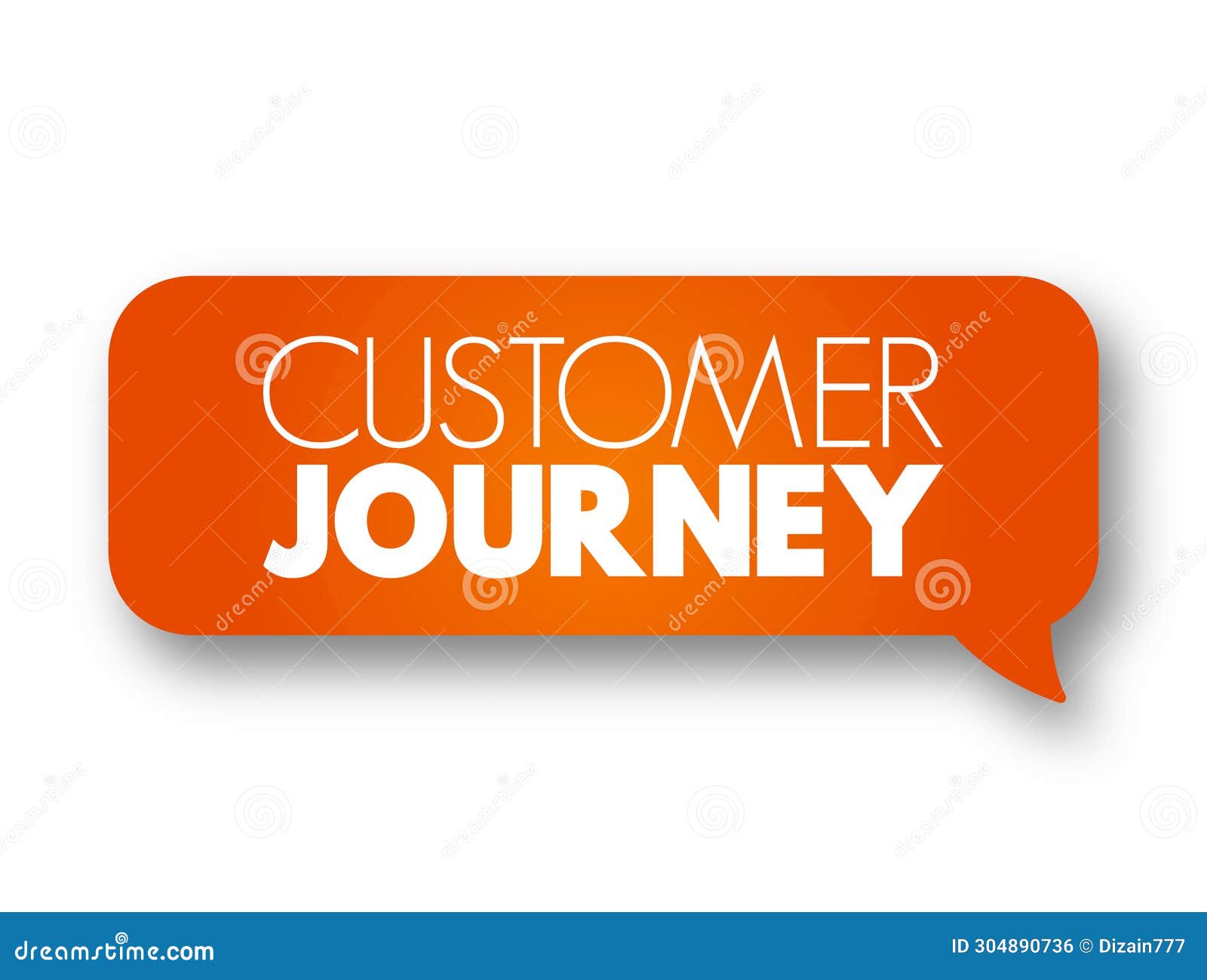 Customer Journey - Visual Representation of a Customer S Experience ...