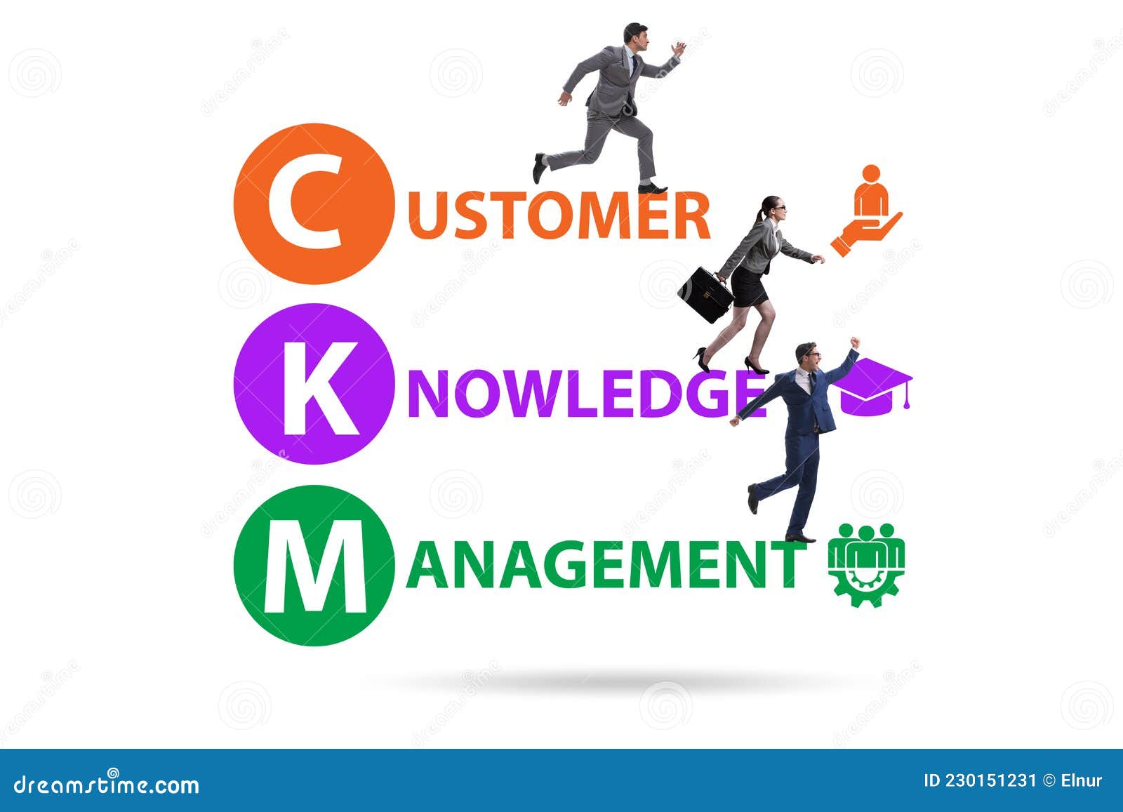 Customer Knowledge Management Business Concept Stock Image - Image of ...