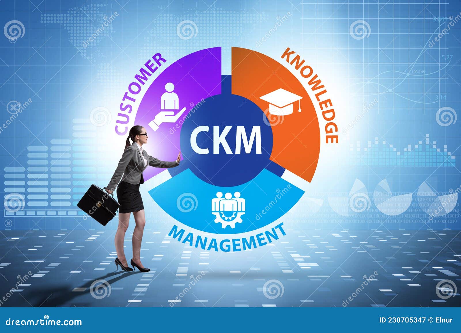 Customer Knowledge Management Business Concept Stock Image - Image of ...