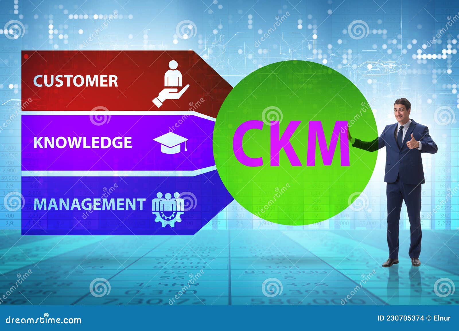 Customer Knowledge Management Business Concept Stock Photo - Image of ...