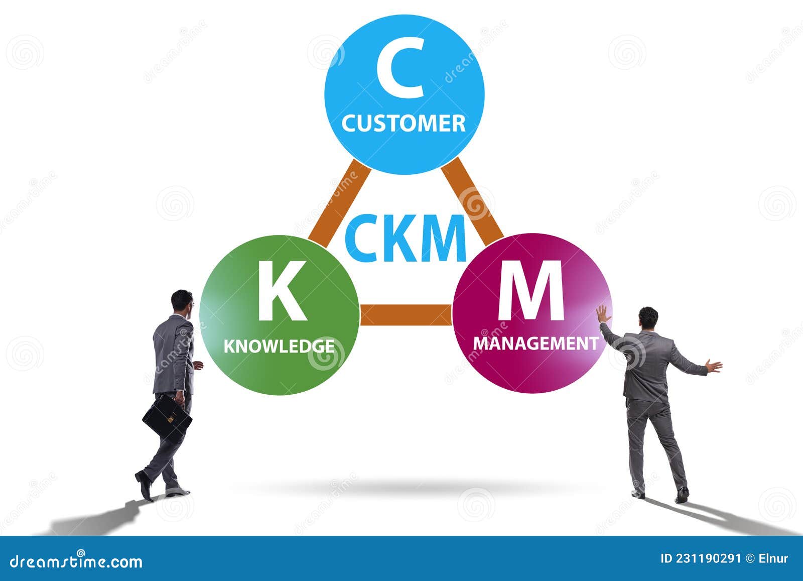 Customer Knowledge Management Business Concept Stock Image - Image of ...