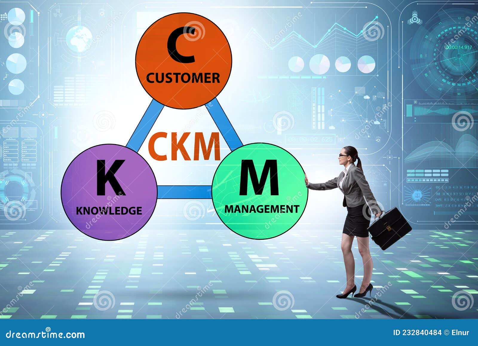 Customer Knowledge Management Business Concept Stock Photo - Image of ...