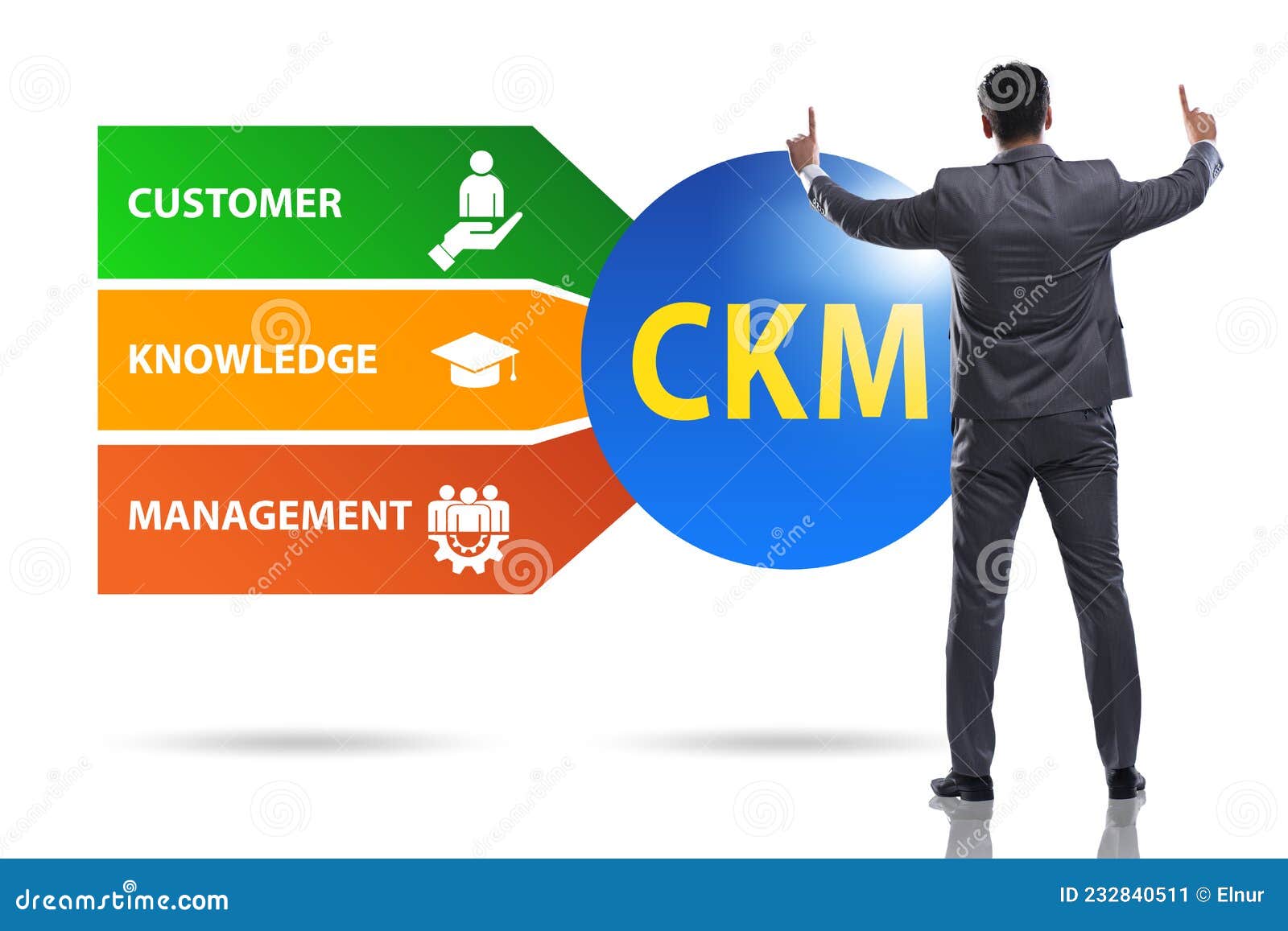 Customer Knowledge Management Business Concept Stock Image - Image of ...