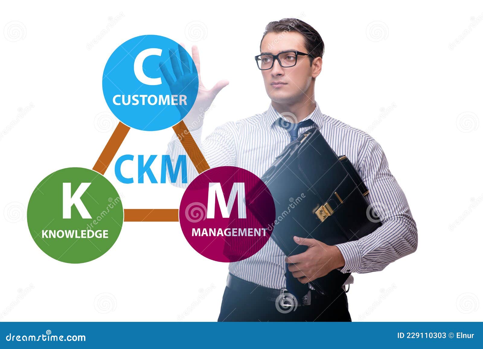 Customer Knowledge Management Marketing Concept Stock Illustration ...
