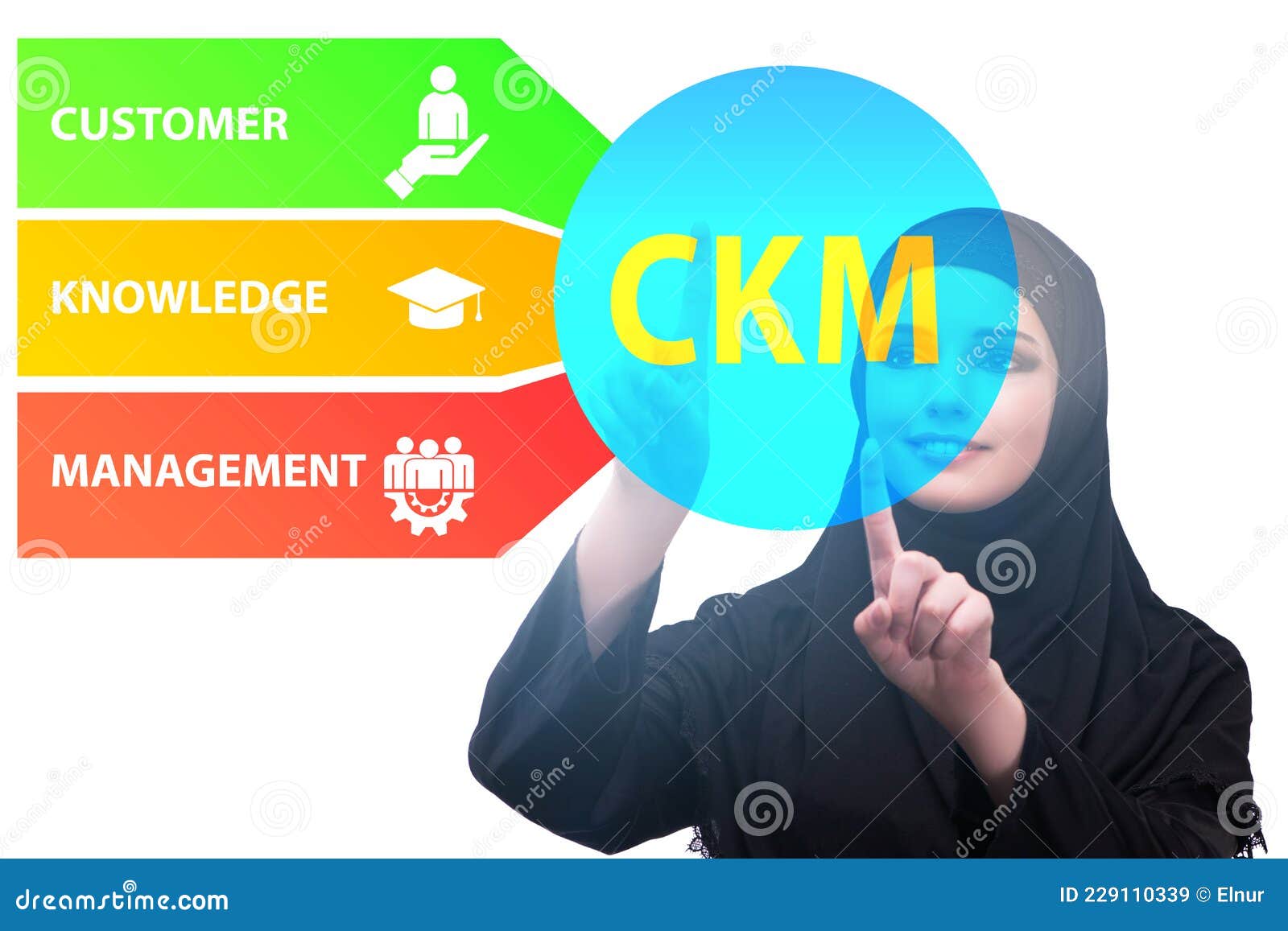 Customer Knowledge Management Marketing Concept Stock Illustration ...