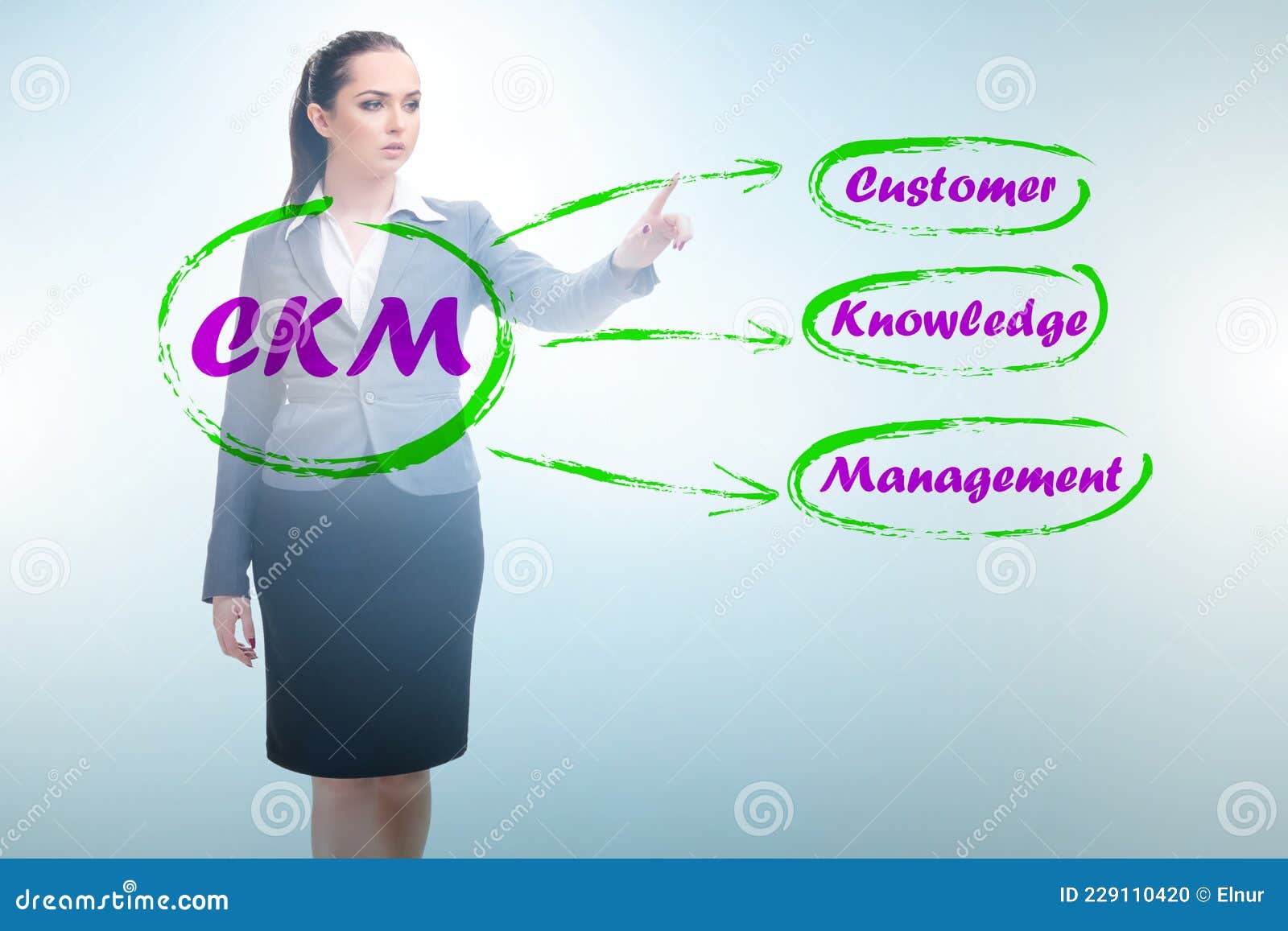 Customer Knowledge Management Marketing Concept Stock Illustration ...
