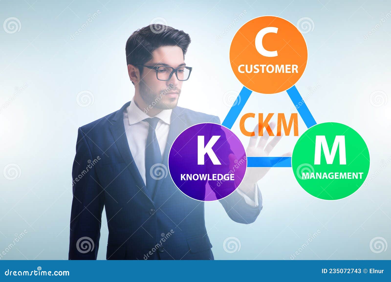 Customer Knowledge Management Marketing Concept Stock Illustration ...