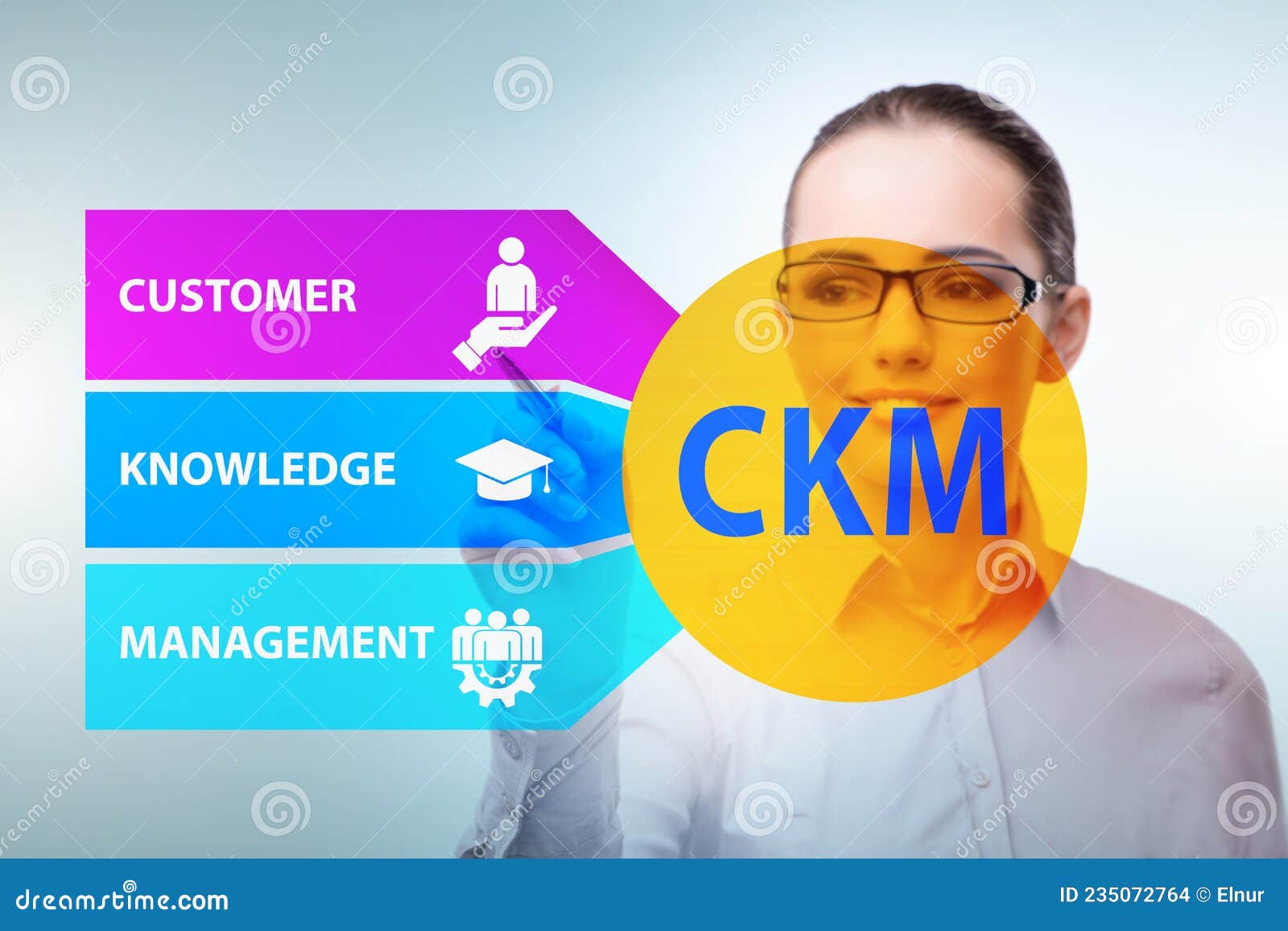 Customer Knowledge Management Marketing Concept Stock Illustration ...