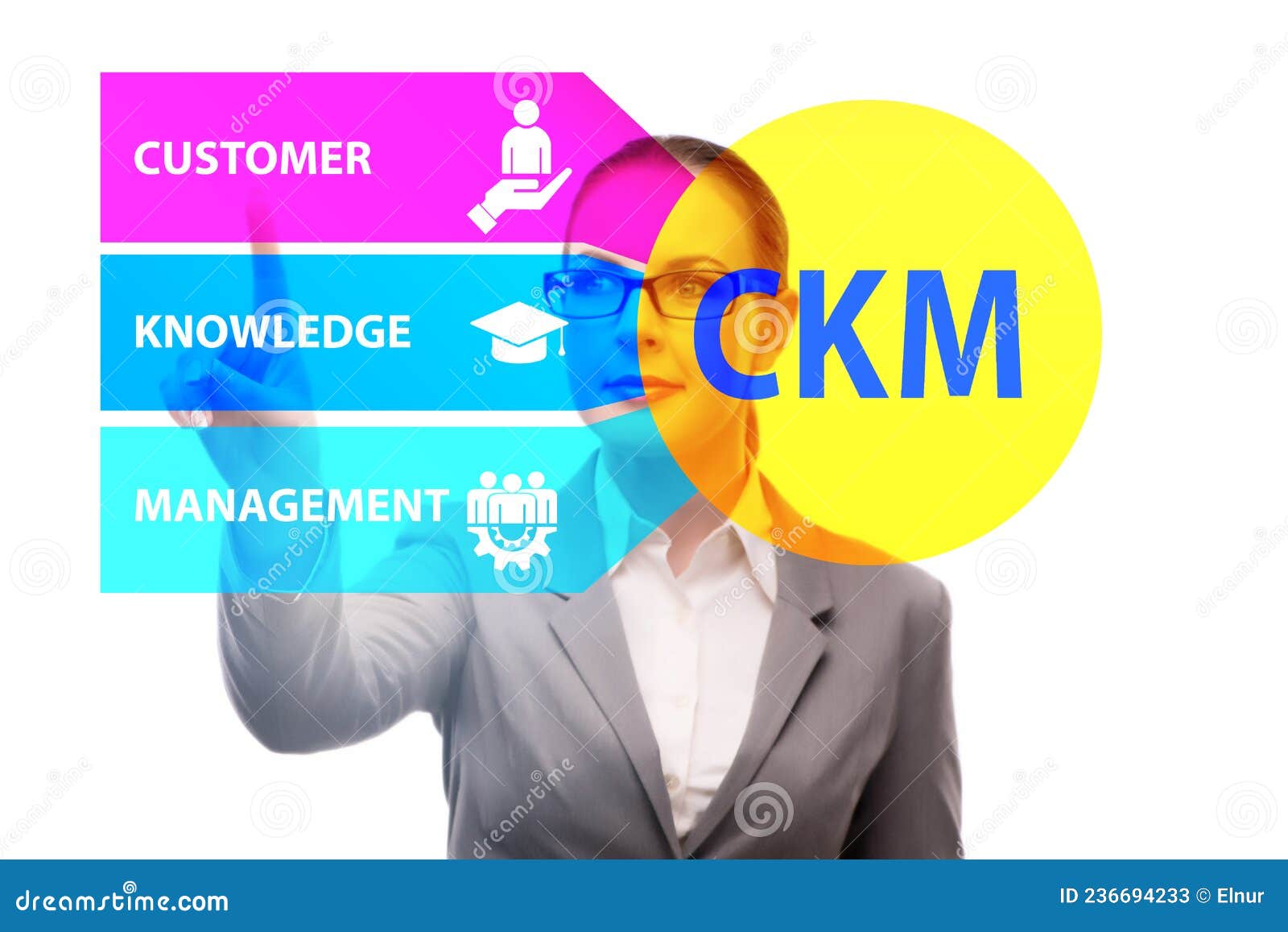 Customer Knowledge Management Marketing Concept Stock Image - Image of ...