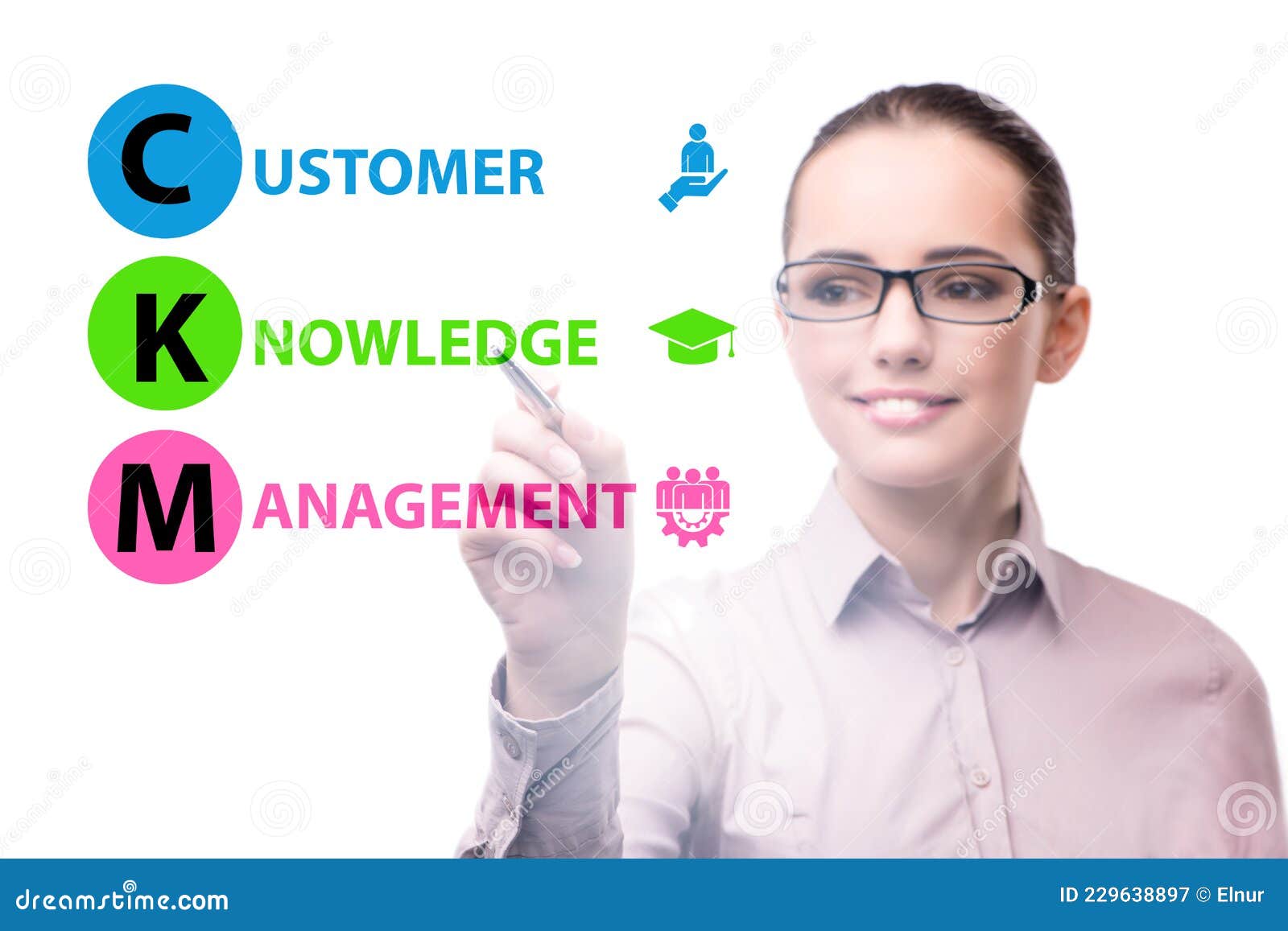 Customer Knowledge Management Marketing Concept Stock Image - Image of ...