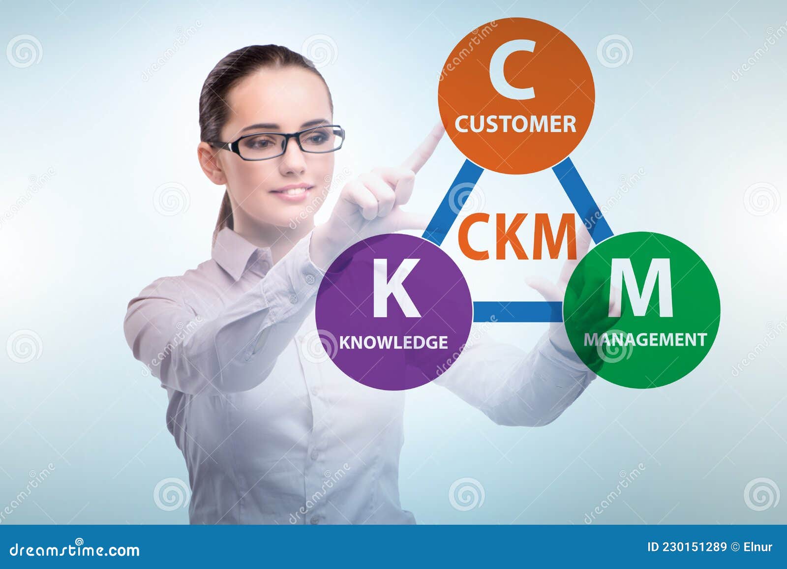 Customer Knowledge Management Marketing Concept Stock Image - Image of ...