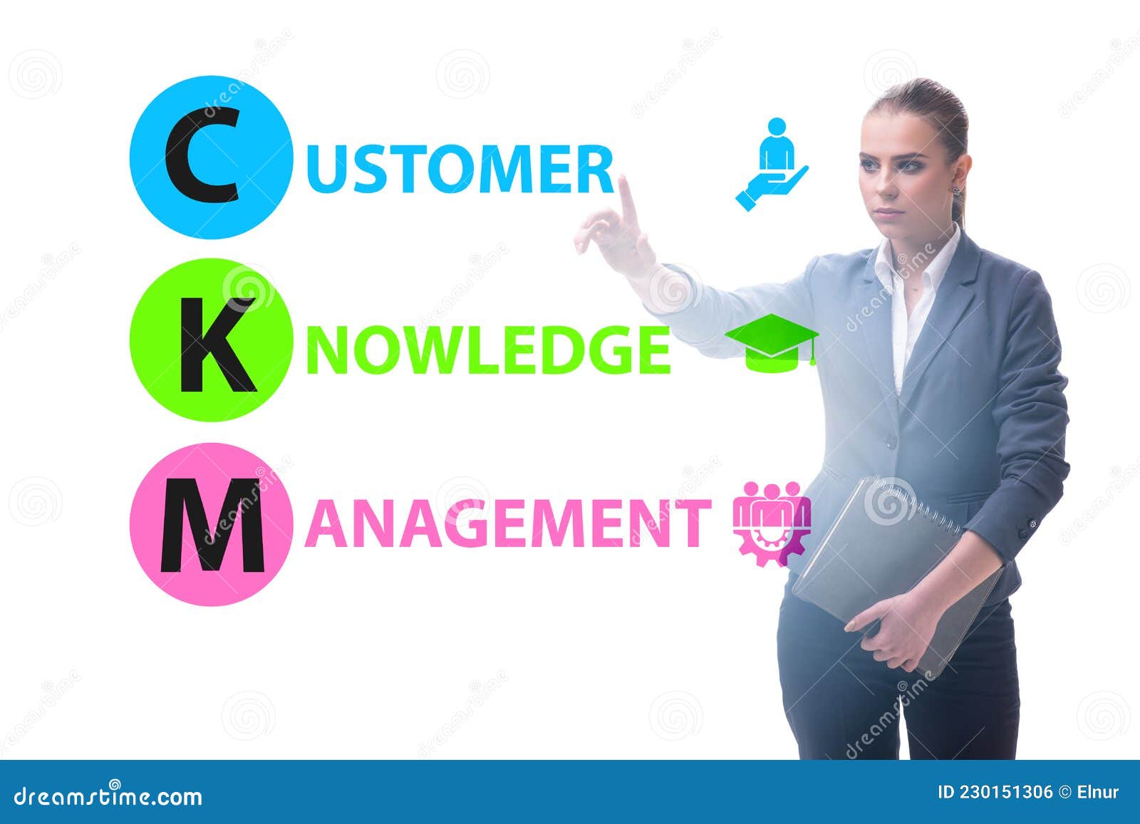 Customer Knowledge Management Marketing Concept Stock Photo - Image of ...
