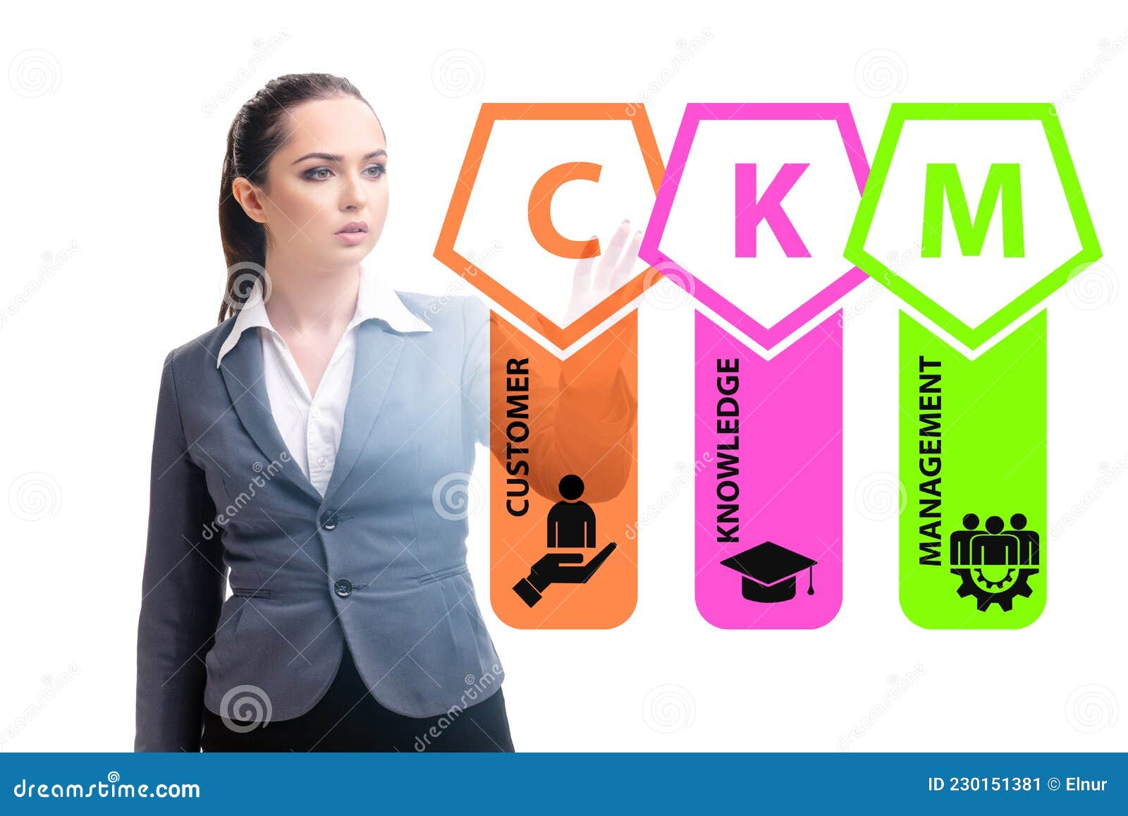Customer Knowledge Management Marketing Concept Stock Image - Image of ...