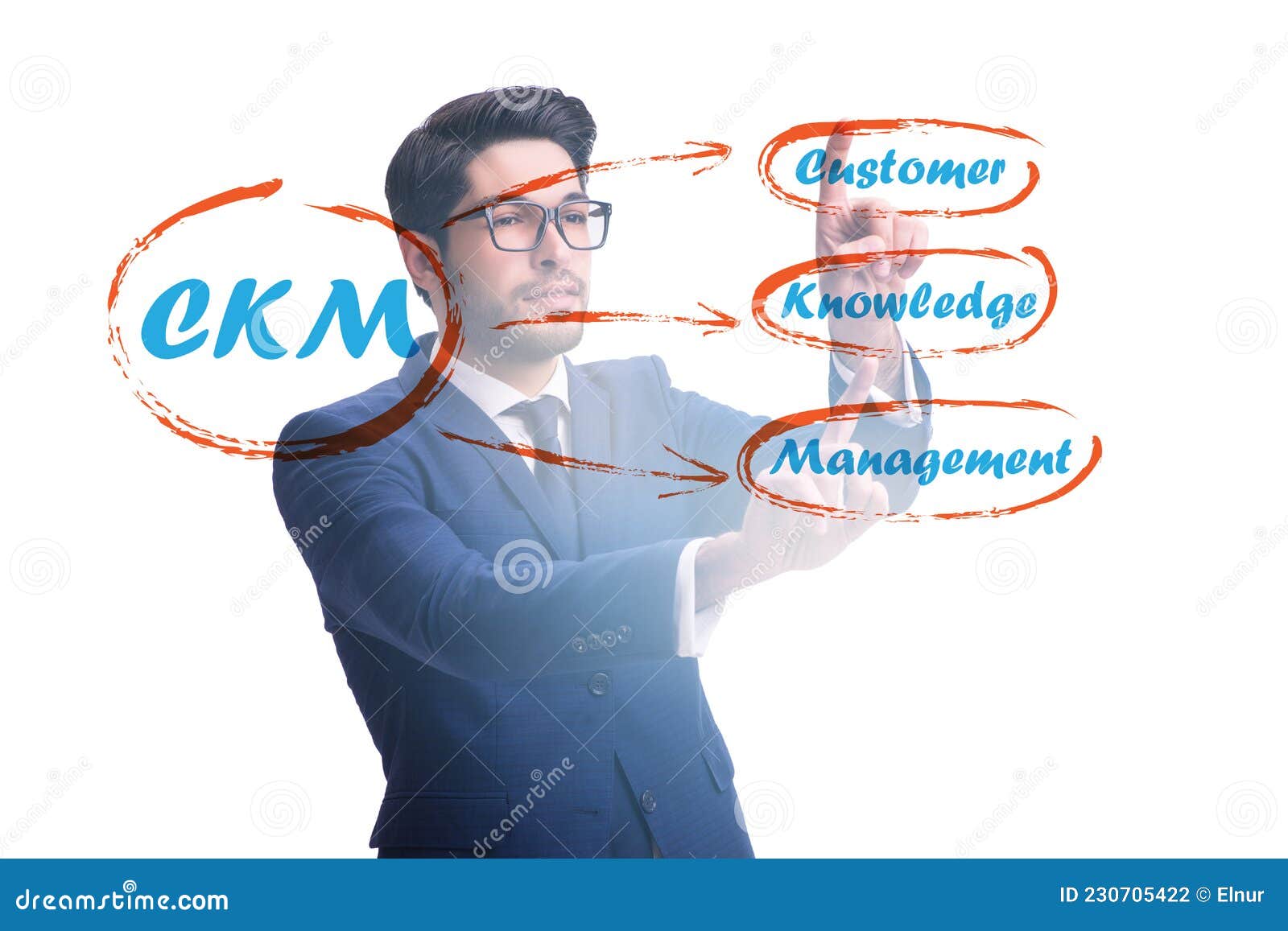Customer Knowledge Management Marketing Concept Stock Illustration ...
