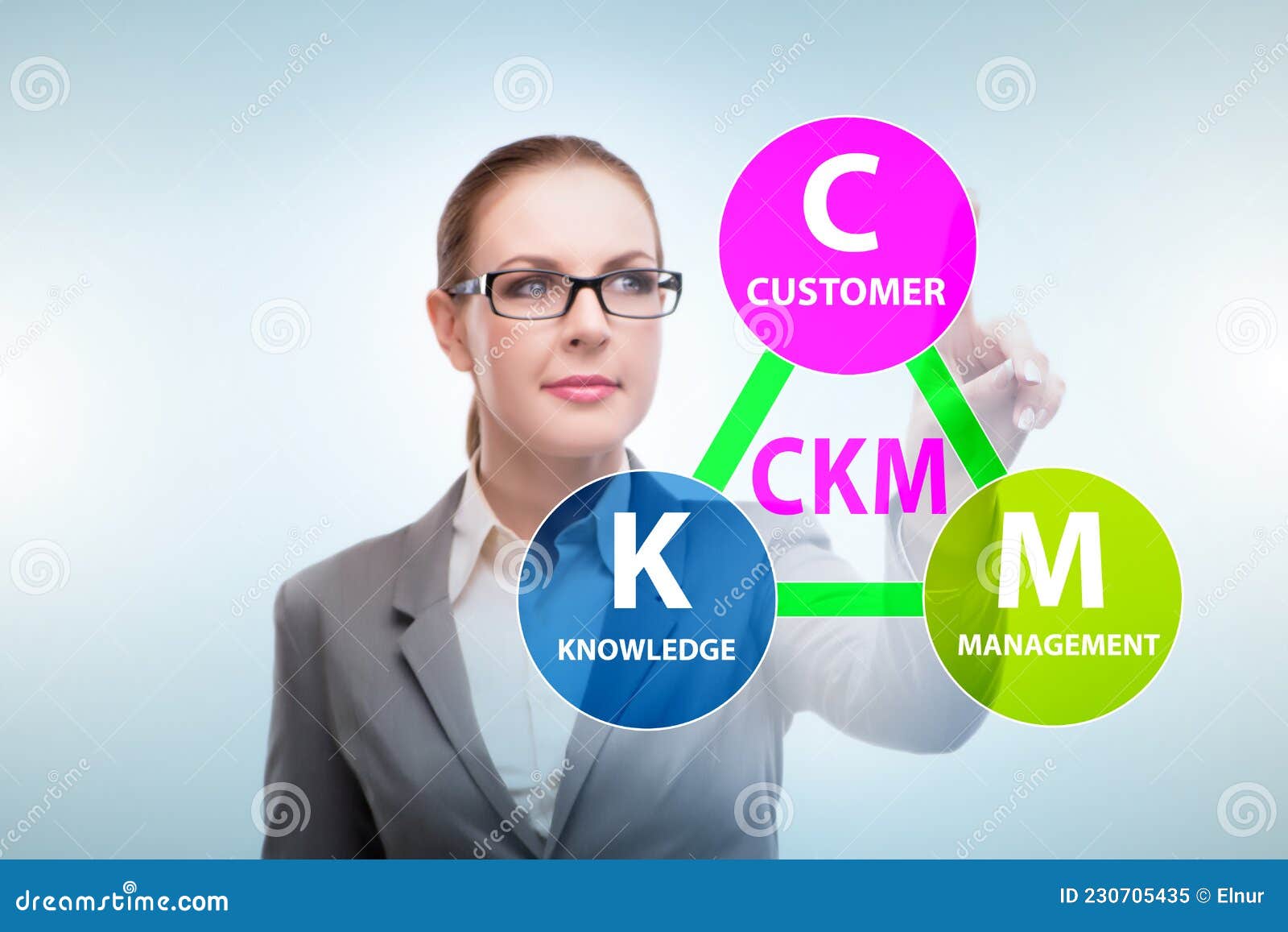 Customer Knowledge Management Marketing Concept Stock Illustration ...