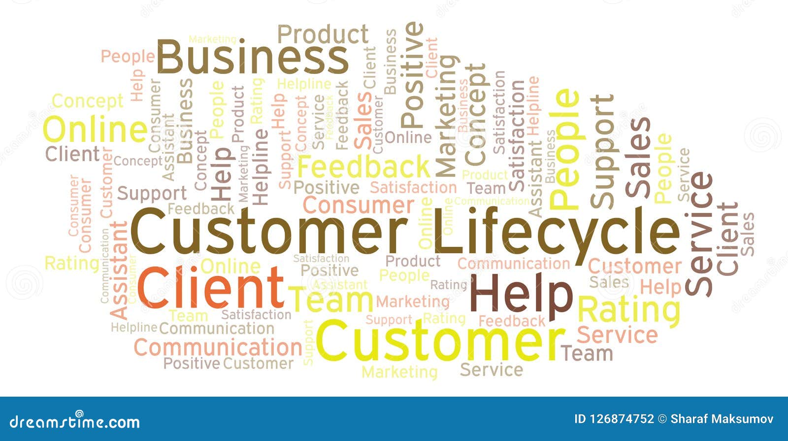 Customer Lifecycle Word Cloud. Stock Illustration - Illustration of ...