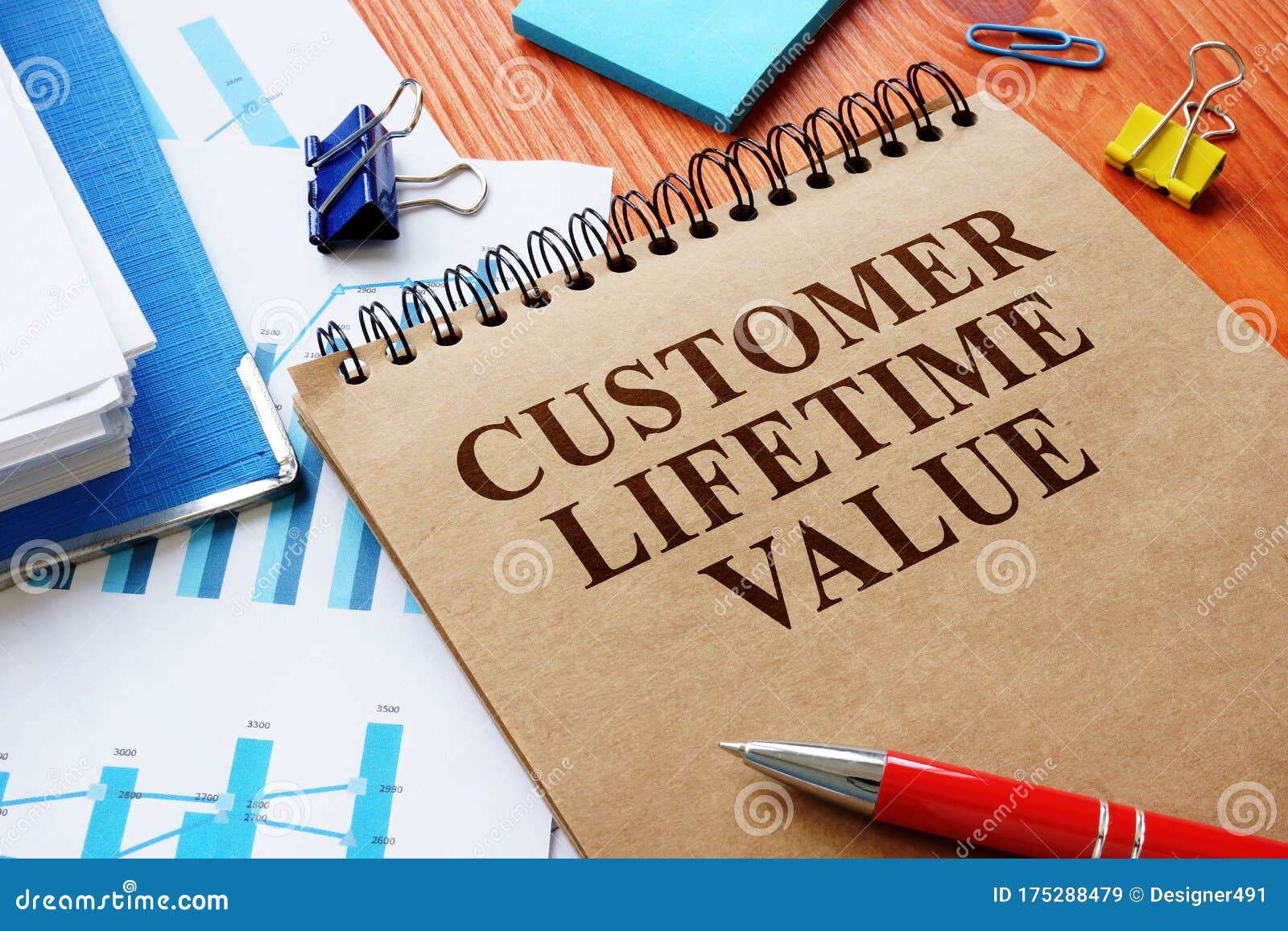 Customer Lifetime Value Report As Part of Marketing Plan Stock Image ...